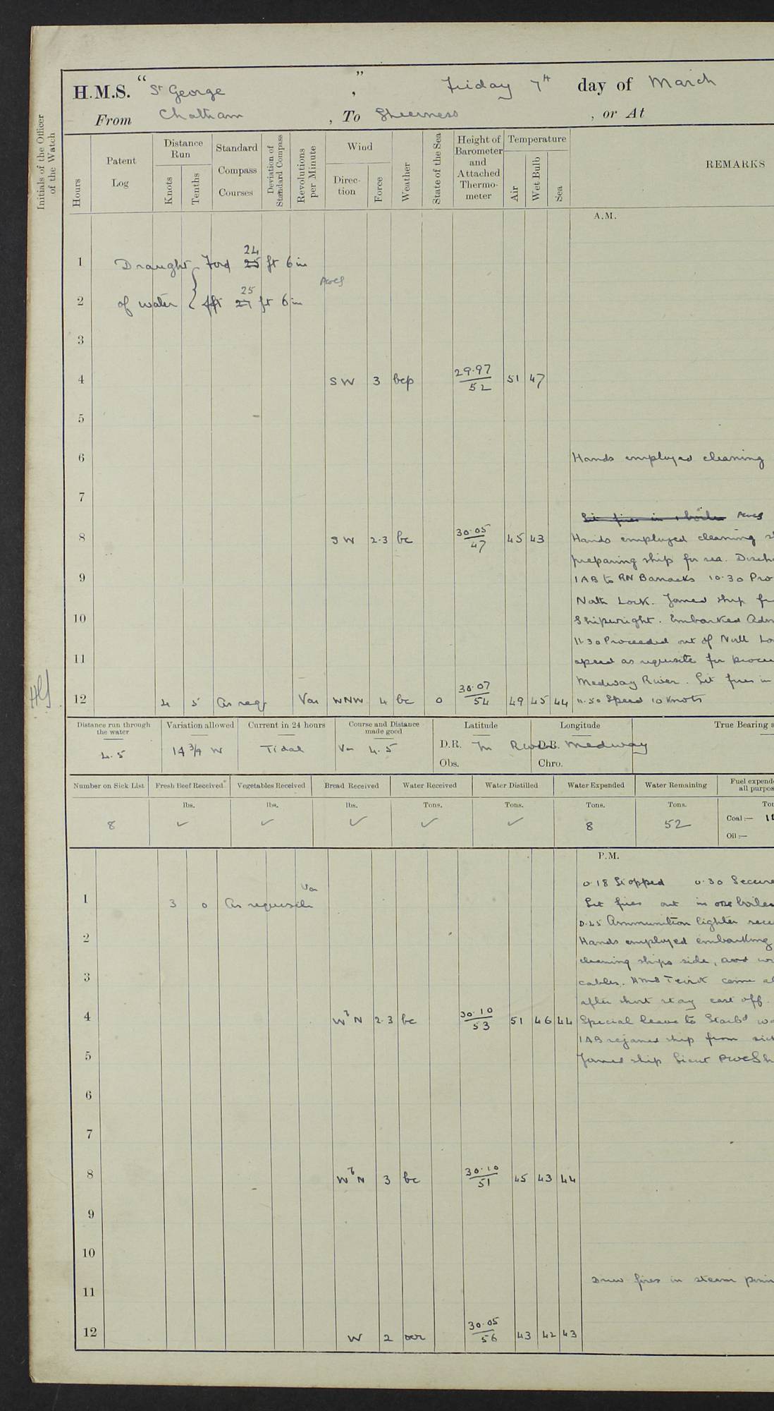 HMS St George, old 1st class cruiser - British warships of World War 1