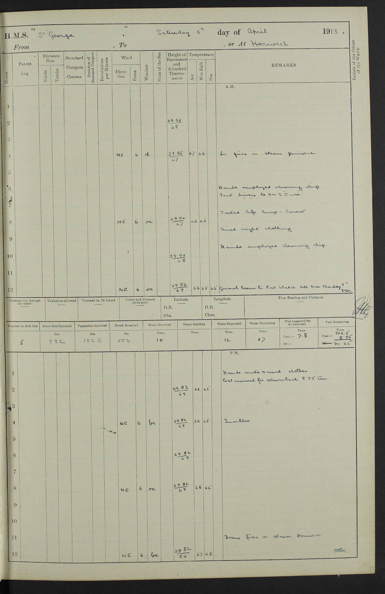 HMS St George, old 1st class cruiser - British warships of World War 1