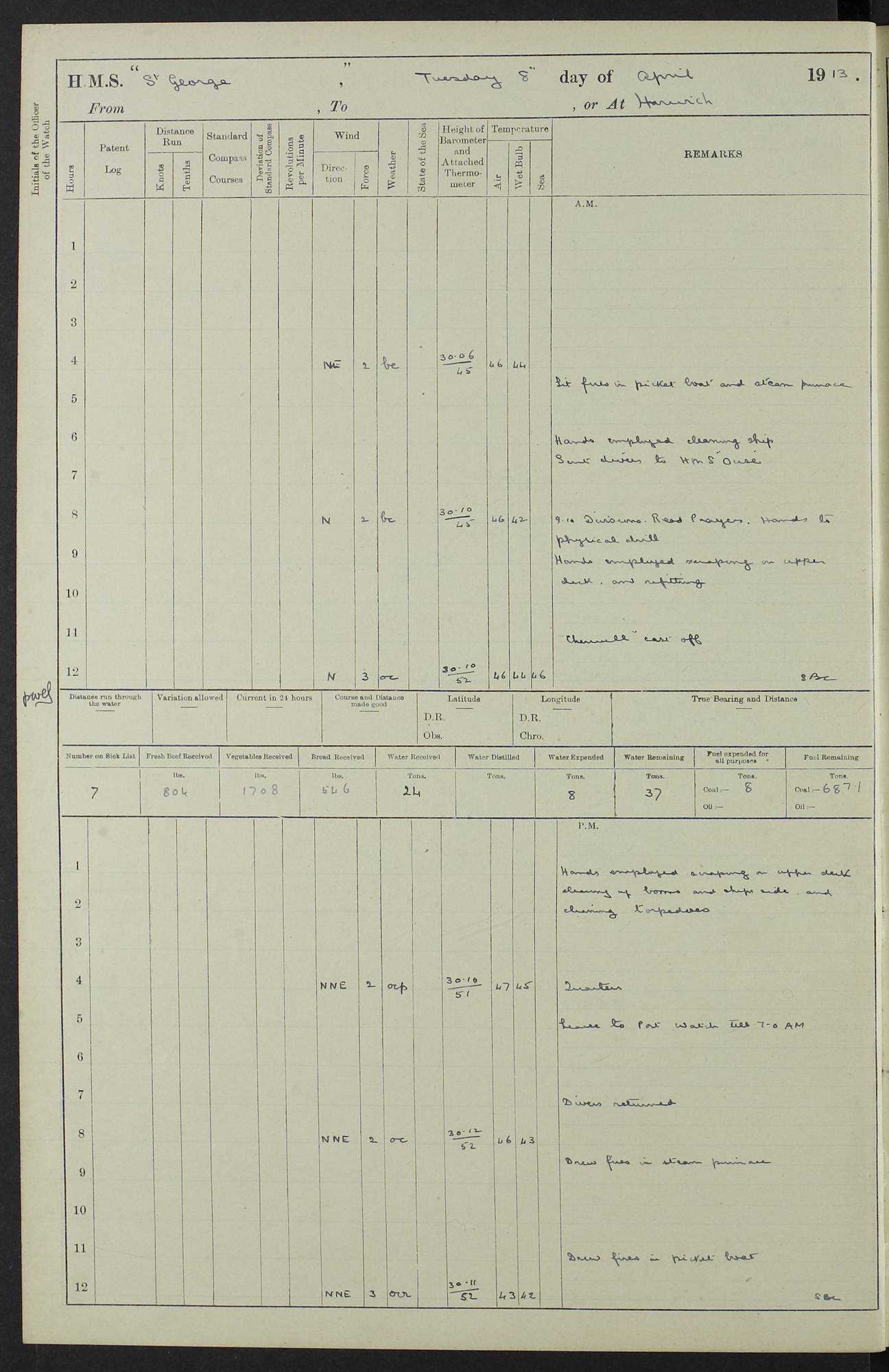 HMS St George, old 1st class cruiser - British warships of World War 1