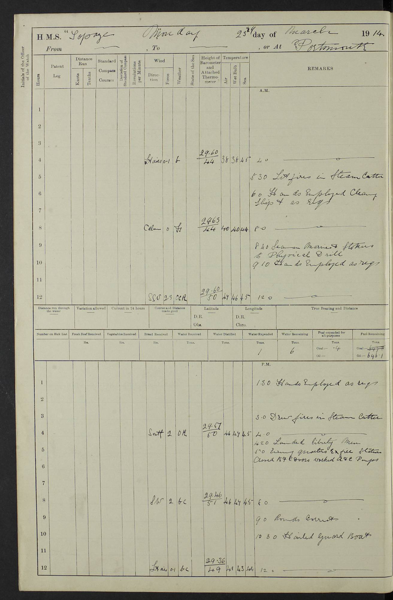 HMS Topaze, old 3rd class cruiser - British warships of World War 1
