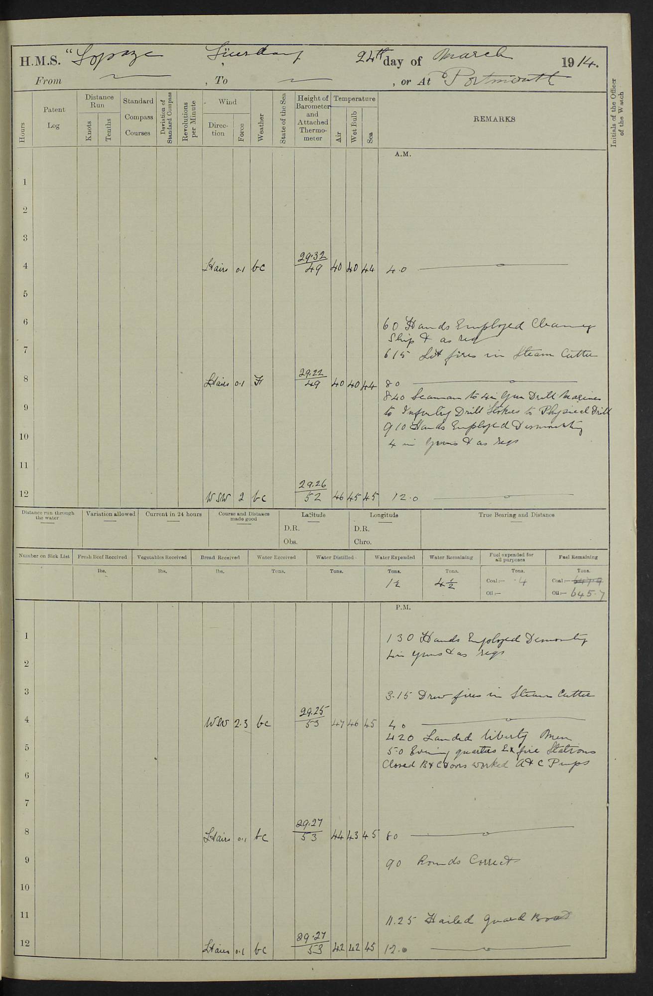 HMS Topaze, old 3rd class cruiser - British warships of World War 1