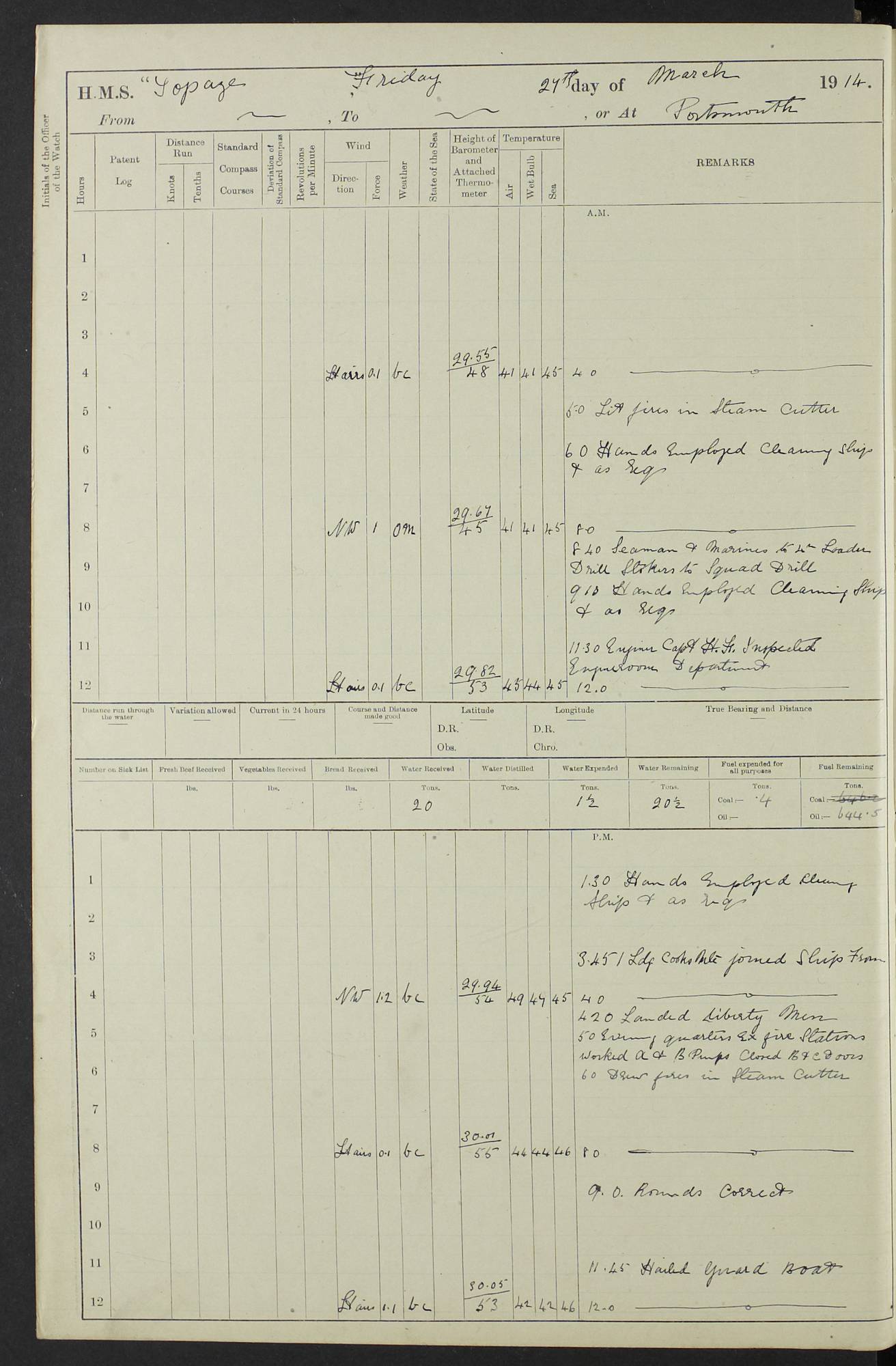 HMS Topaze, old 3rd class cruiser - British warships of World War 1