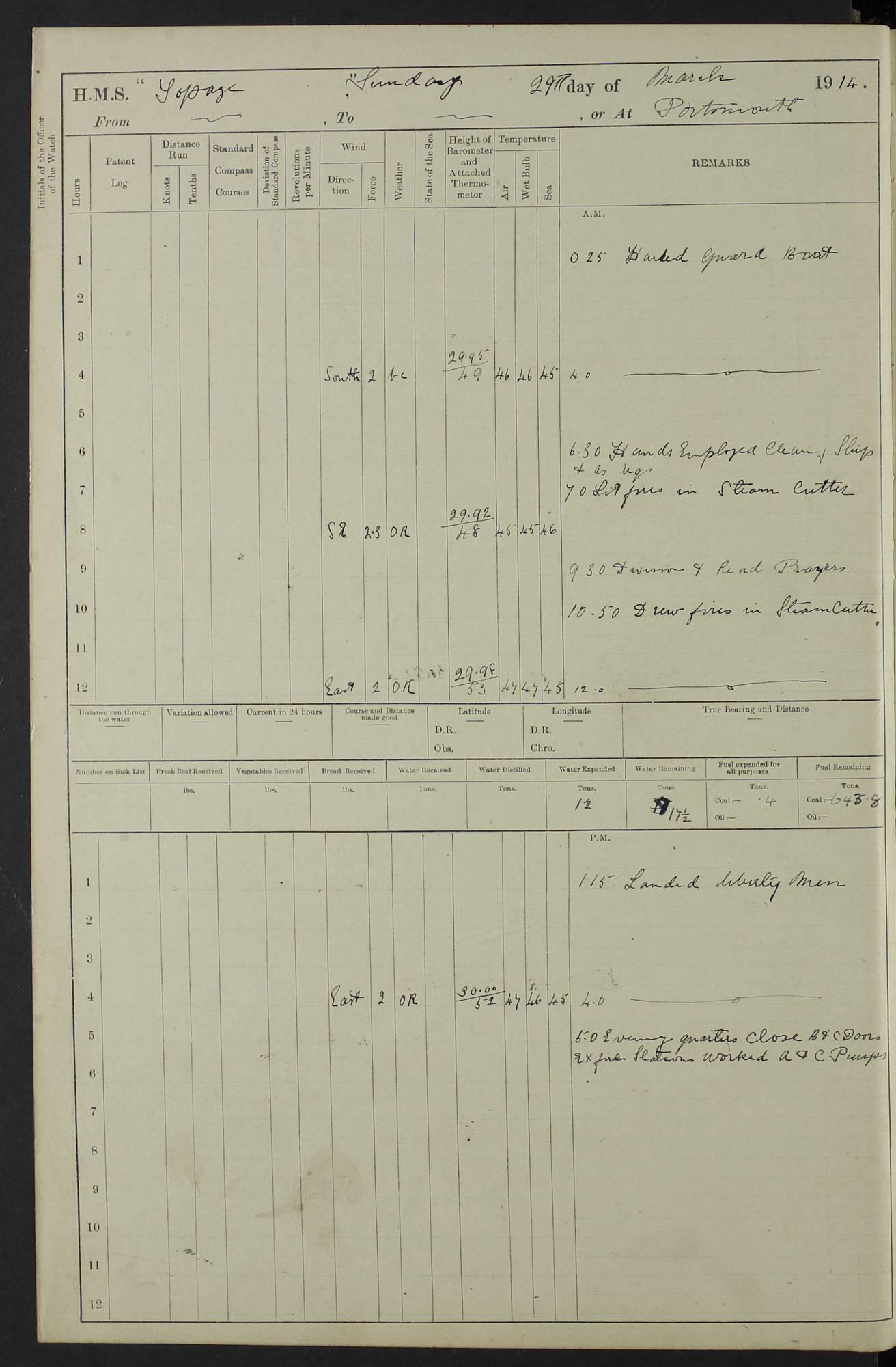 HMS Topaze, old 3rd class cruiser - British warships of World War 1