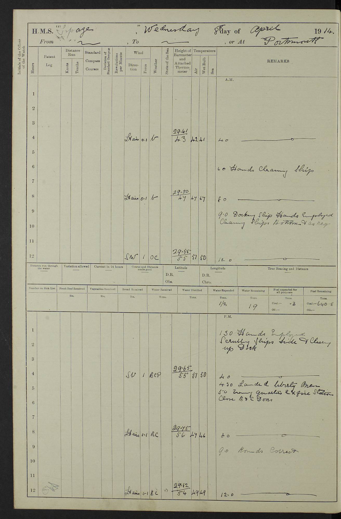 HMS Topaze, old 3rd class cruiser - British warships of World War 1