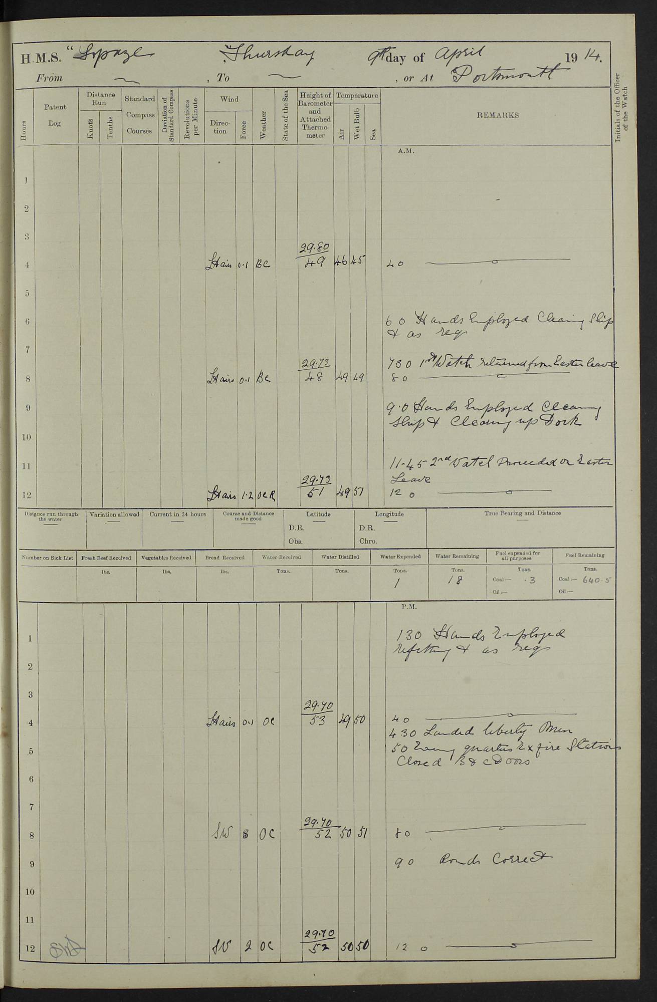 HMS Topaze, old 3rd class cruiser - British warships of World War 1