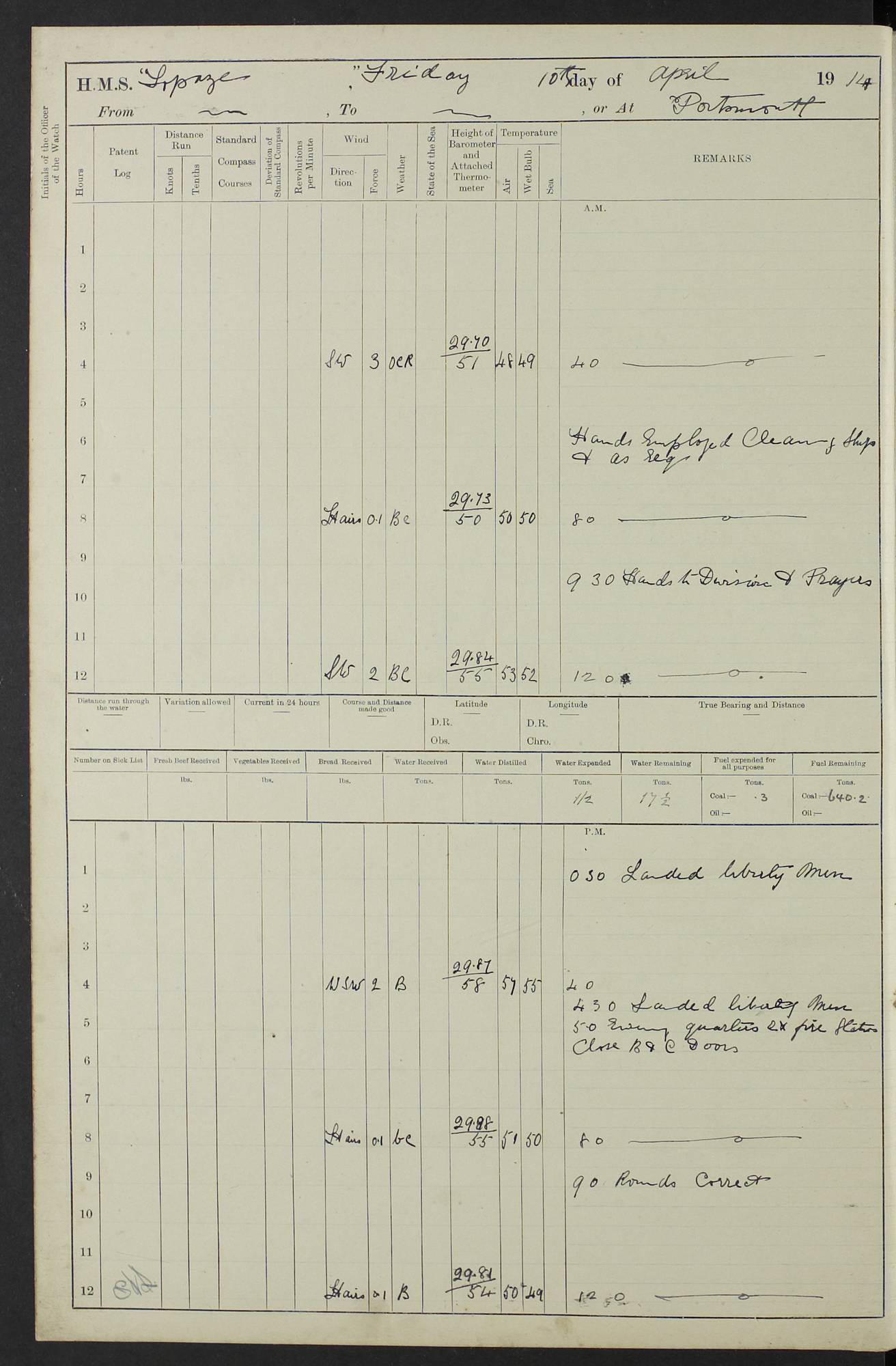 HMS Topaze, old 3rd class cruiser - British warships of World War 1