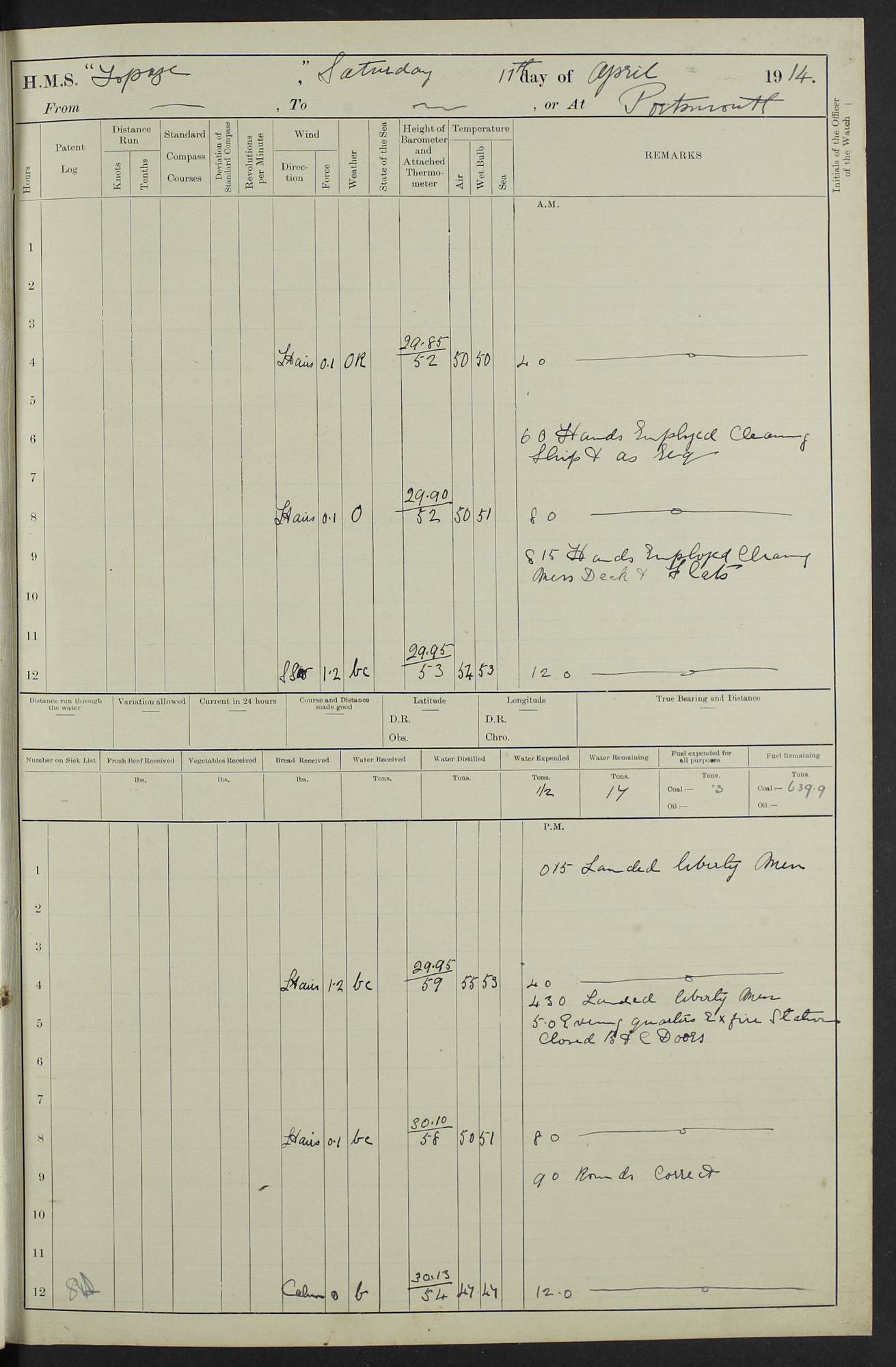 HMS Topaze, old 3rd class cruiser - British warships of World War 1