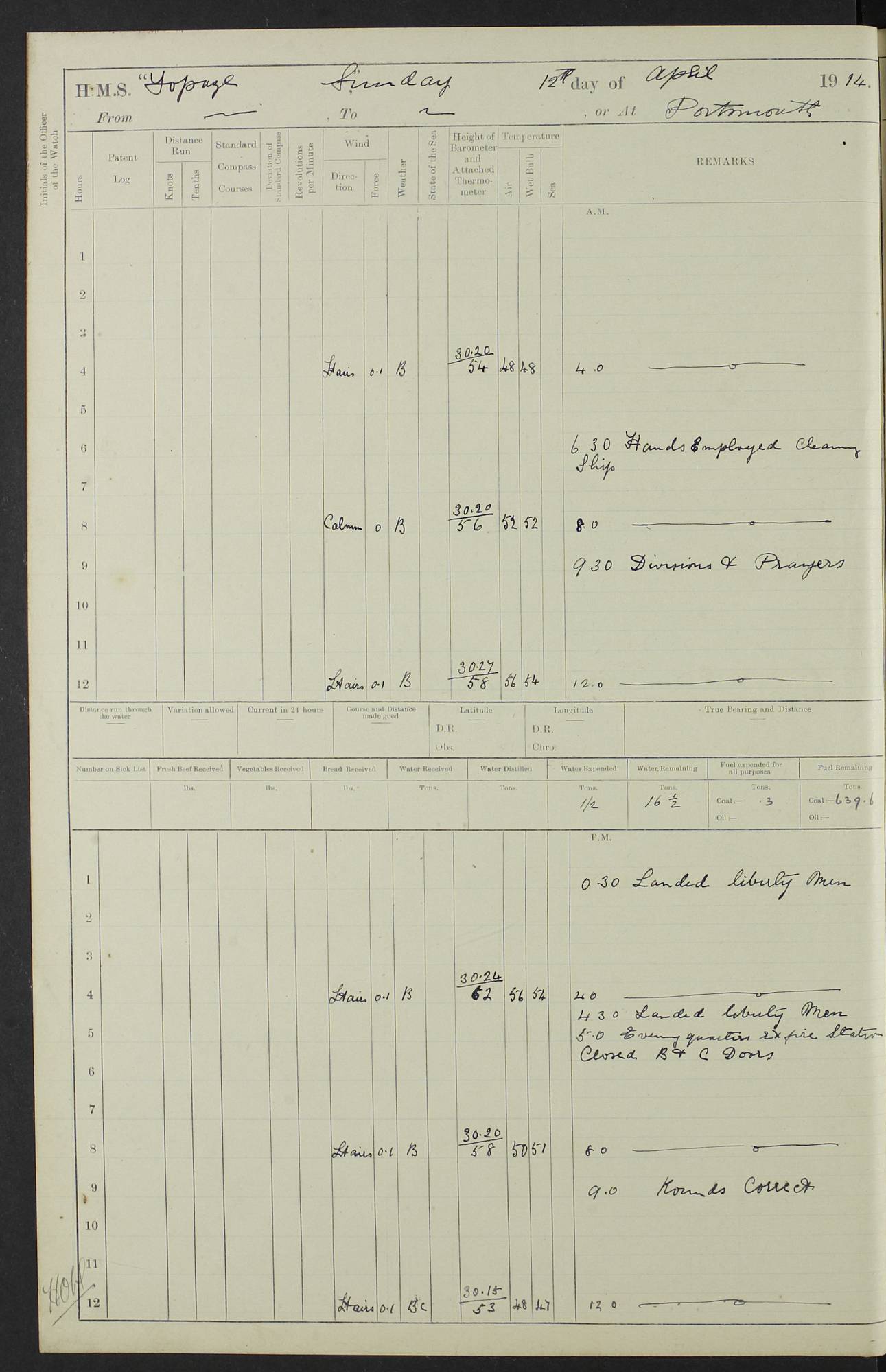HMS Topaze, old 3rd class cruiser - British warships of World War 1