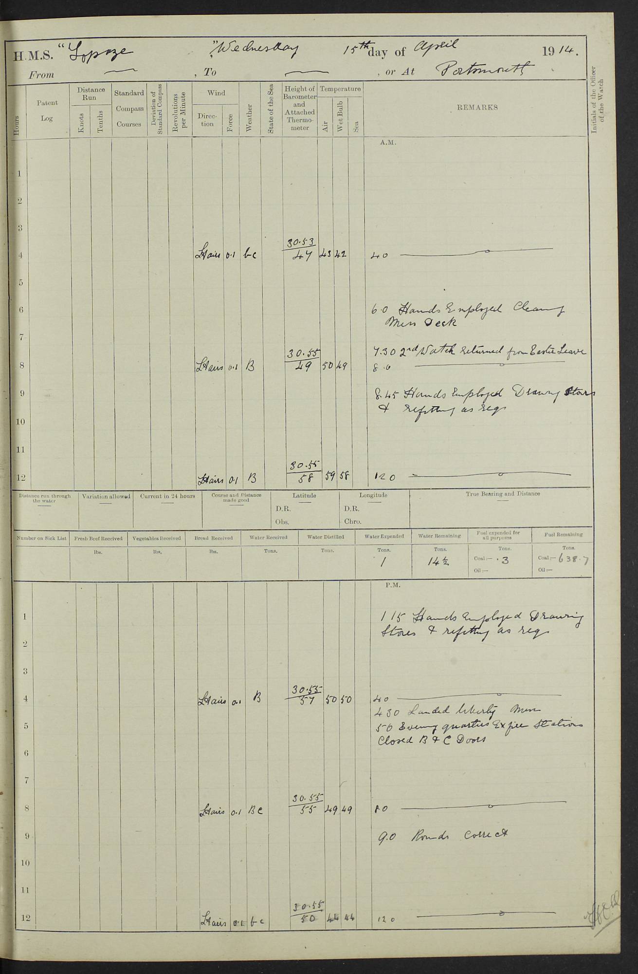 HMS Topaze, old 3rd class cruiser - British warships of World War 1