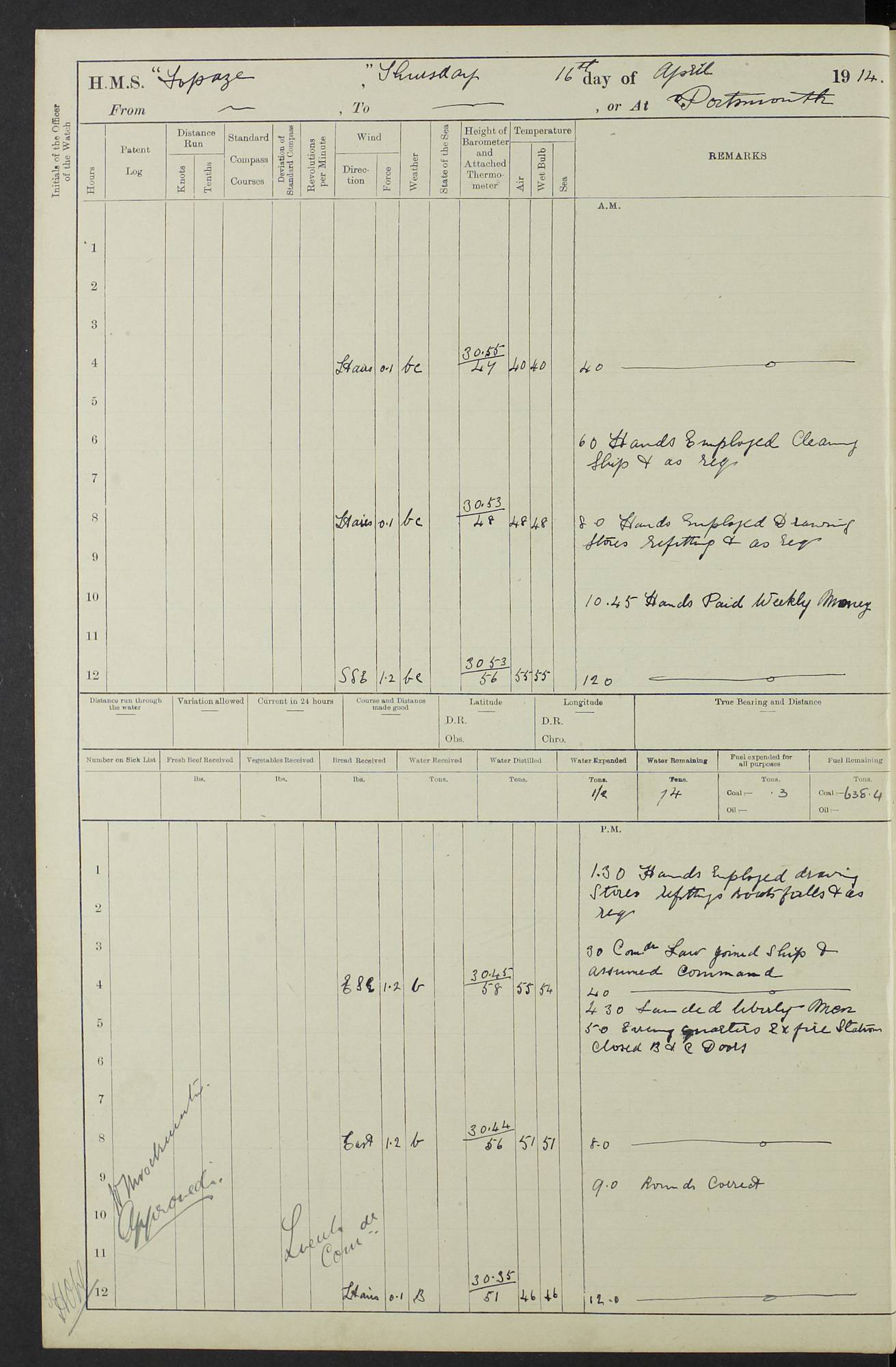 HMS Topaze, old 3rd class cruiser - British warships of World War 1