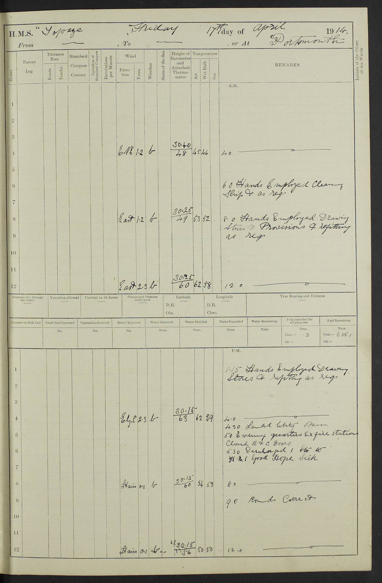 HMS Topaze, old 3rd class cruiser - British warships of World War 1