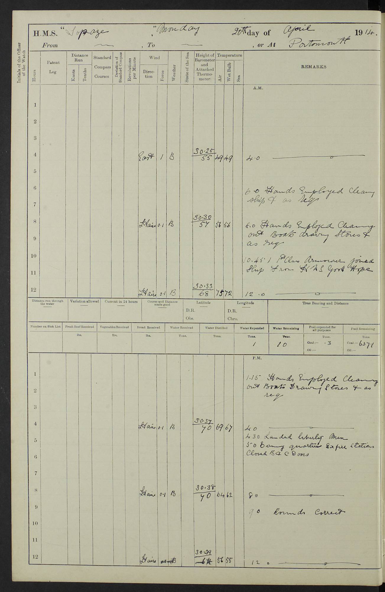 HMS Topaze, old 3rd class cruiser - British warships of World War 1