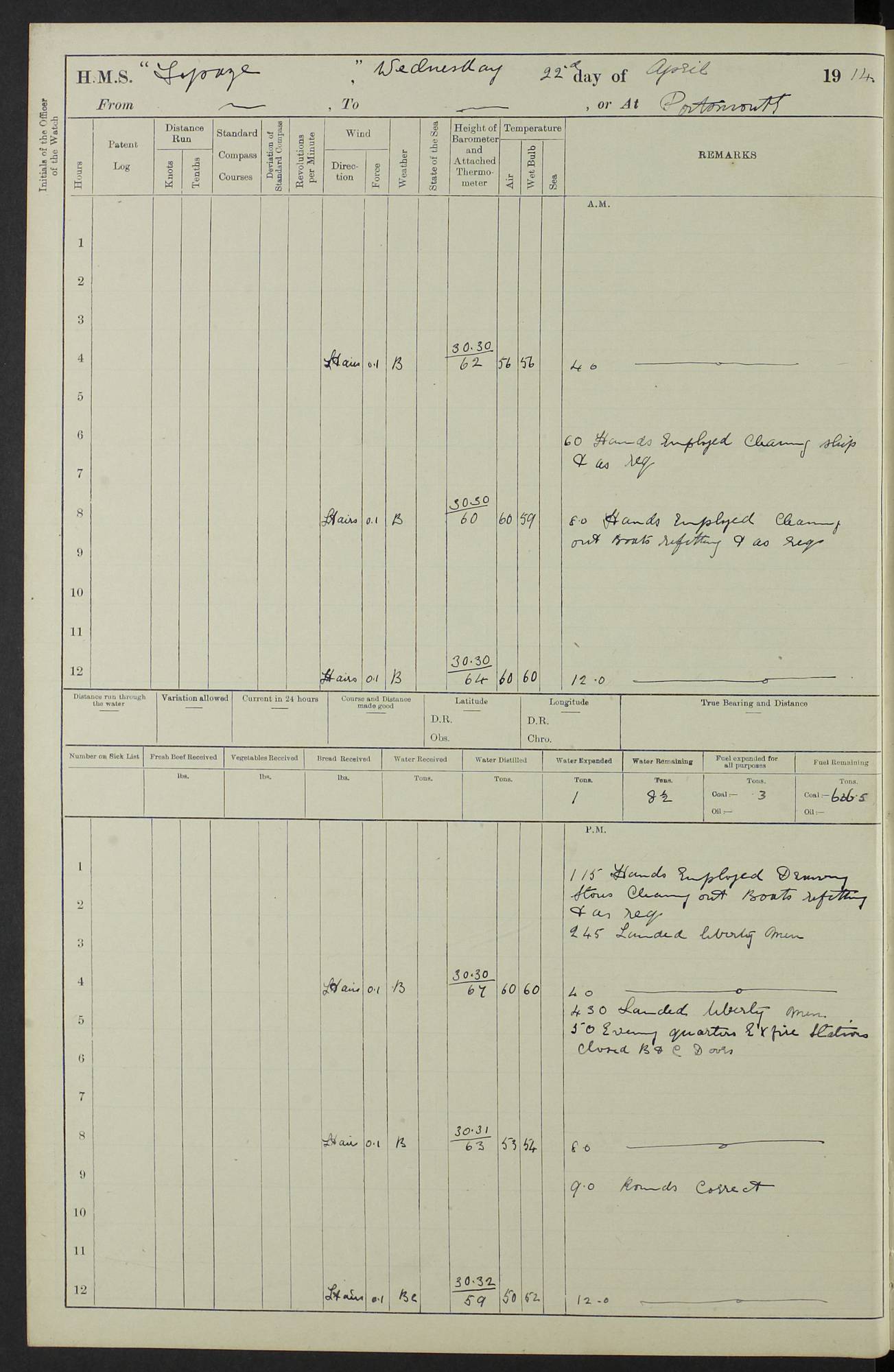 HMS Topaze, old 3rd class cruiser - British warships of World War 1
