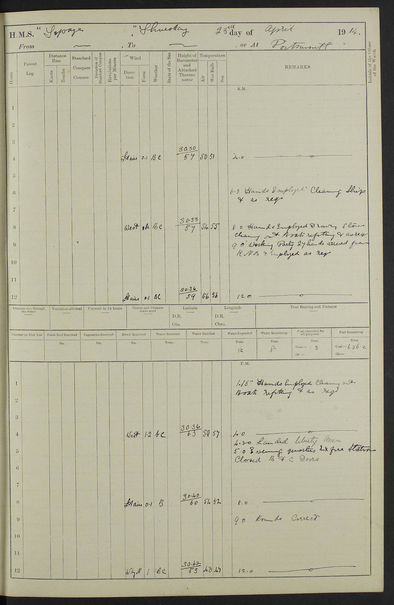HMS Topaze, old 3rd class cruiser - British warships of World War 1