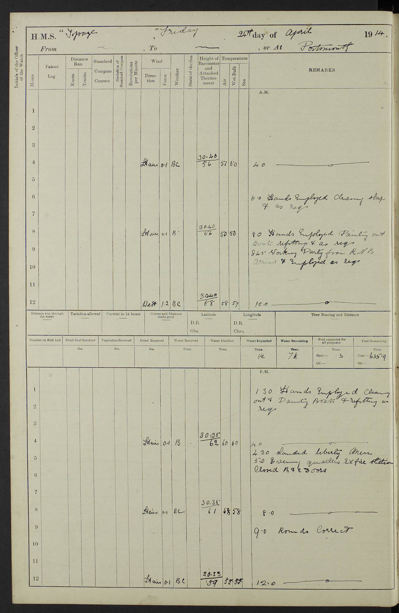 HMS Topaze, old 3rd class cruiser - British warships of World War 1