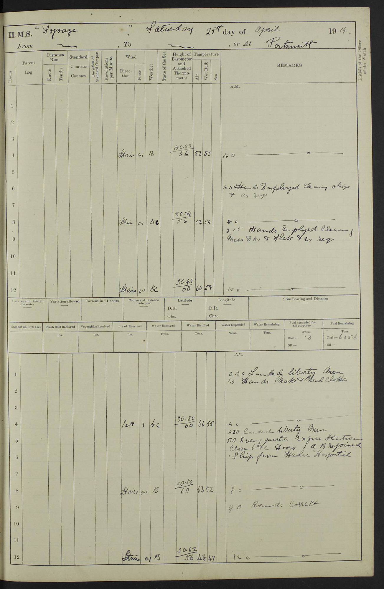 HMS Topaze, old 3rd class cruiser - British warships of World War 1