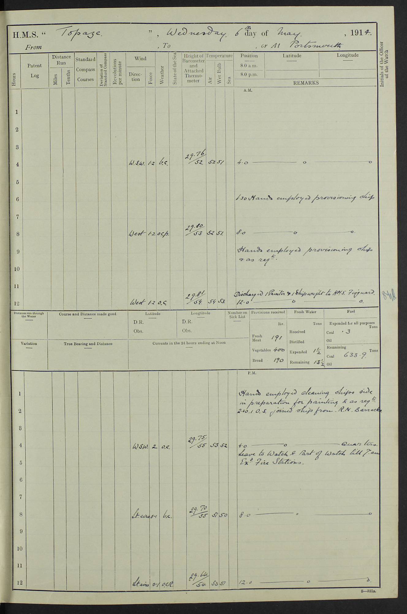 HMS Topaze, old 3rd class cruiser - British warships of World War 1