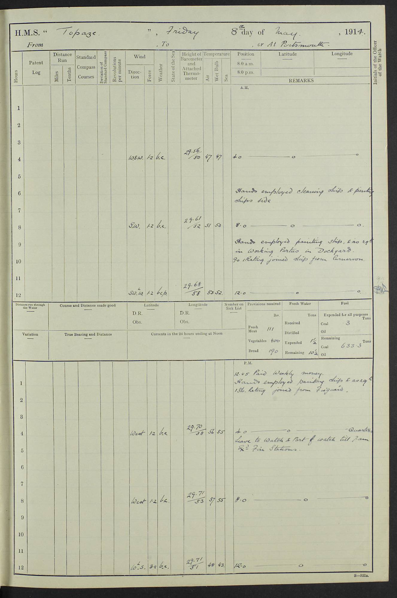 HMS Topaze, old 3rd class cruiser - British warships of World War 1