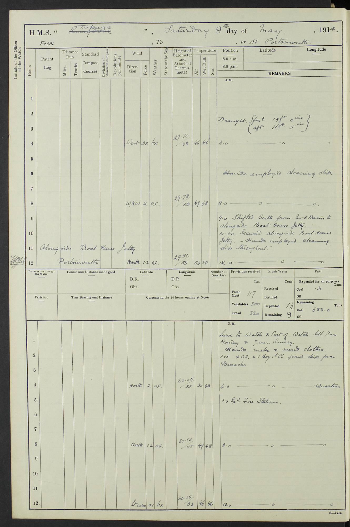 HMS Topaze, old 3rd class cruiser - British warships of World War 1