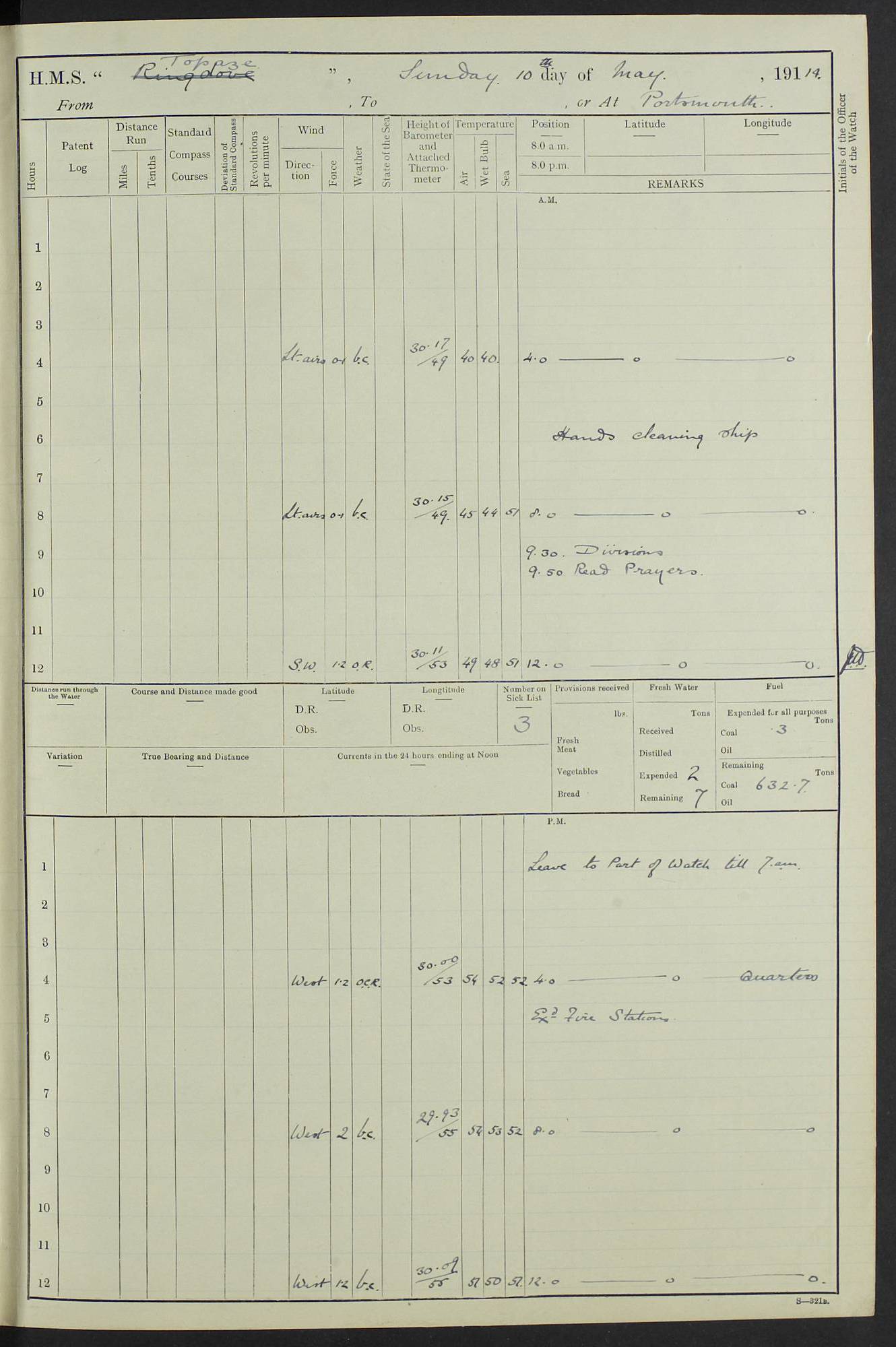 HMS Topaze, old 3rd class cruiser - British warships of World War 1