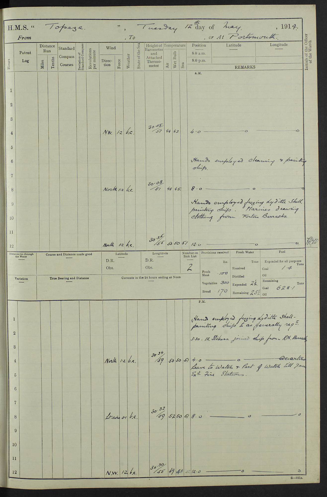 HMS Topaze, old 3rd class cruiser - British warships of World War 1