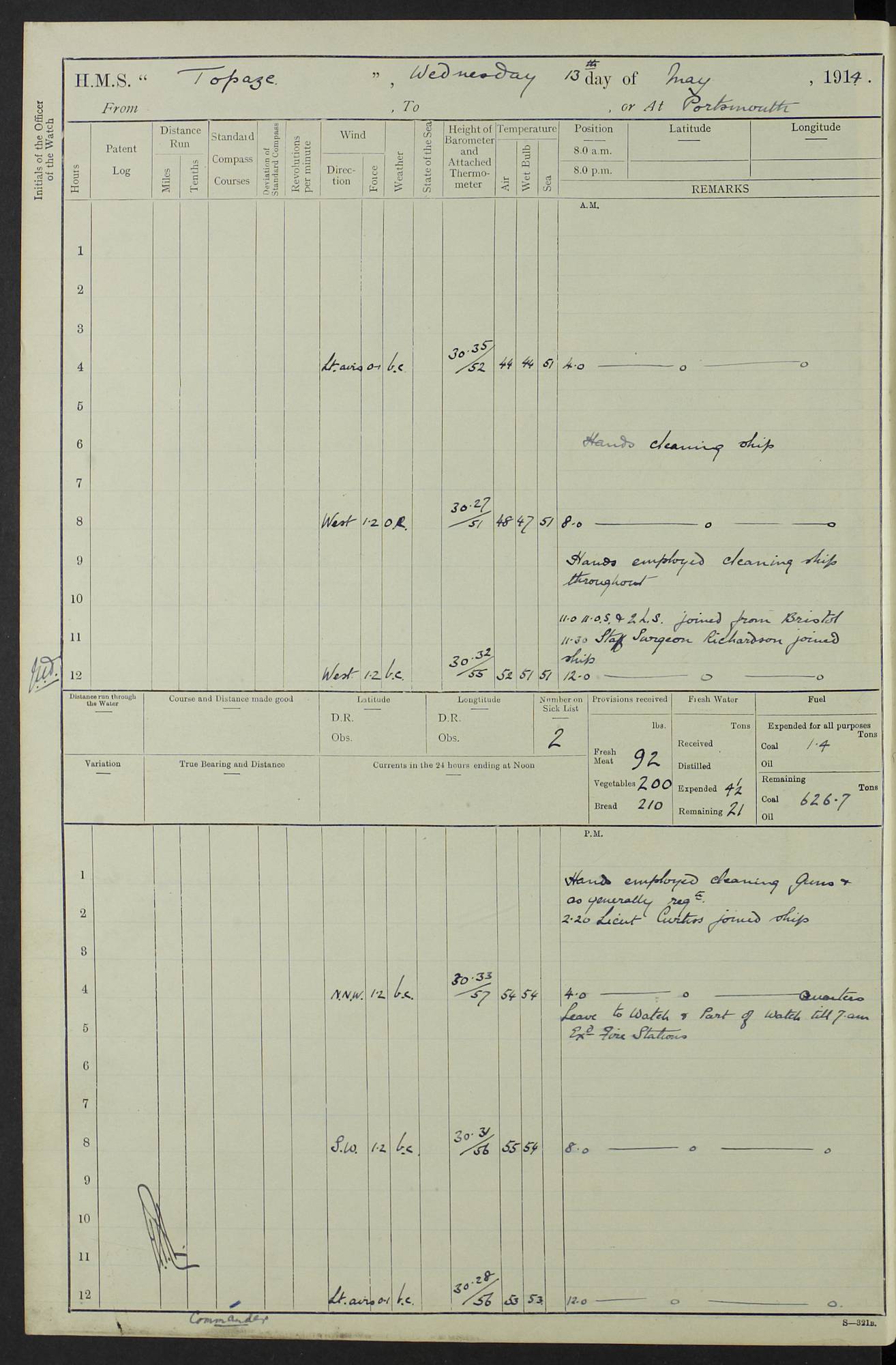 HMS Topaze, old 3rd class cruiser - British warships of World War 1