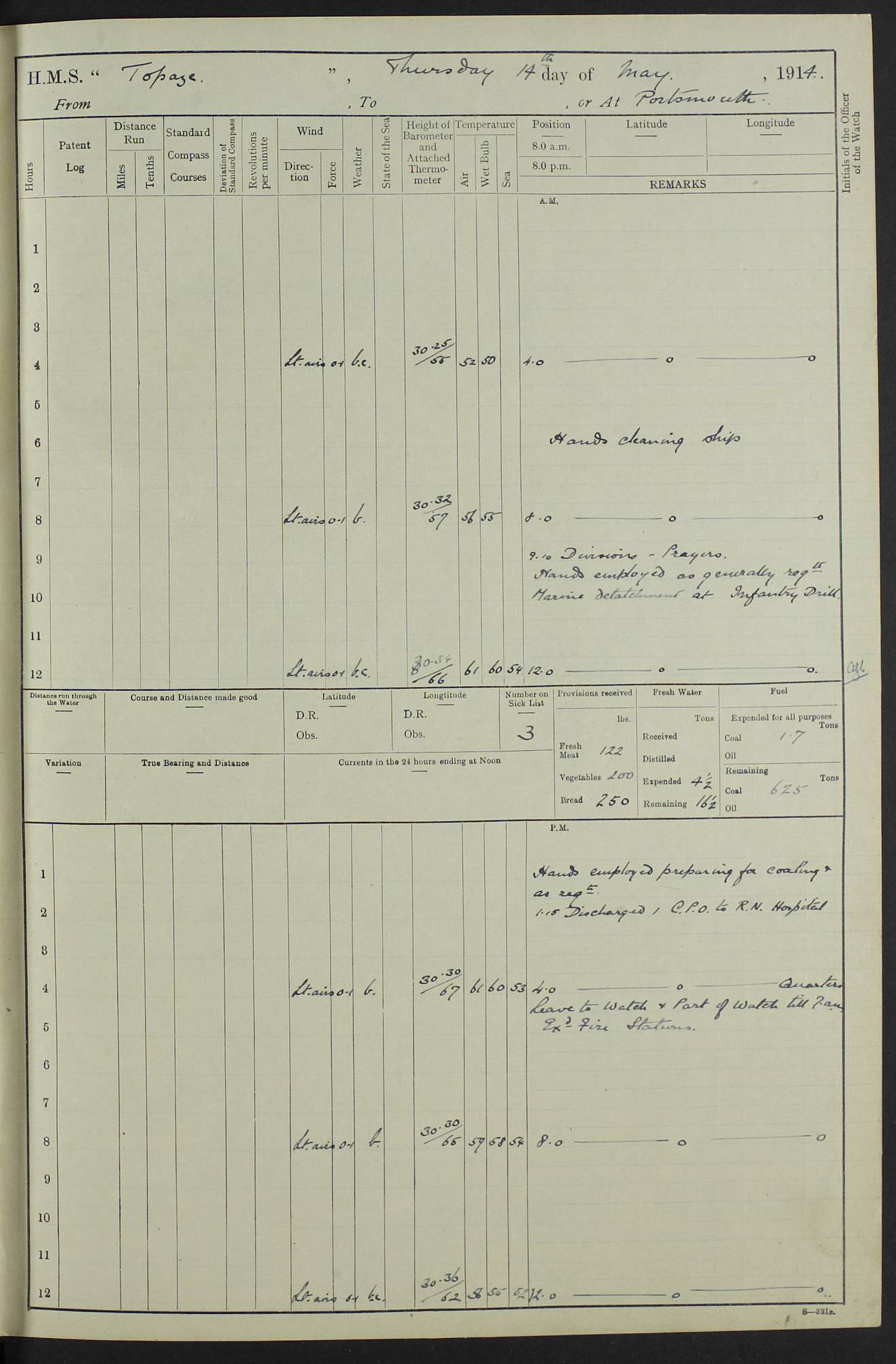 HMS Topaze, old 3rd class cruiser - British warships of World War 1