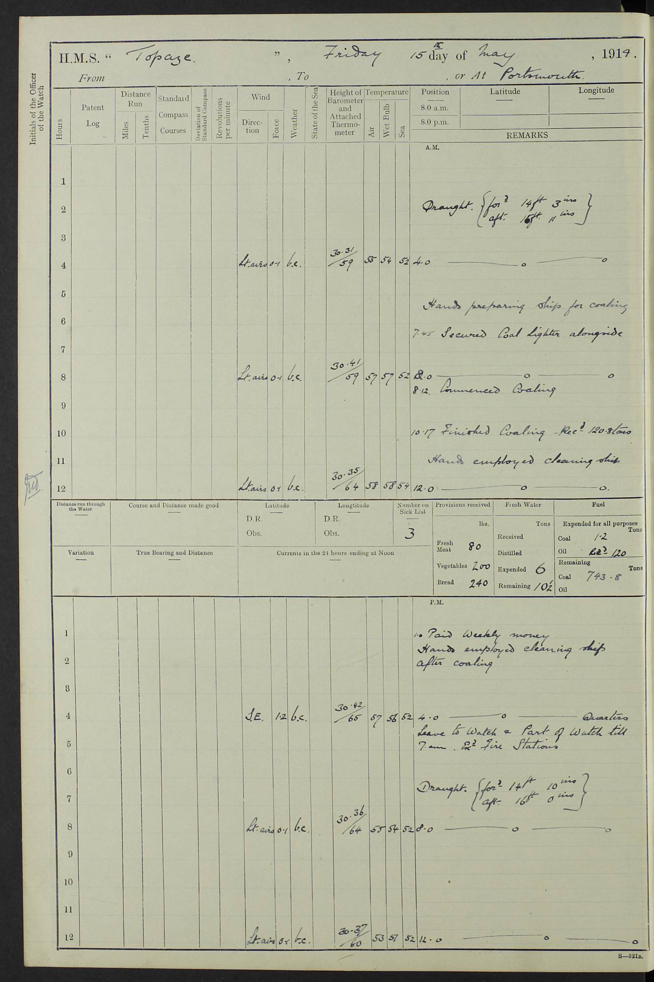 HMS Topaze, old 3rd class cruiser - British warships of World War 1
