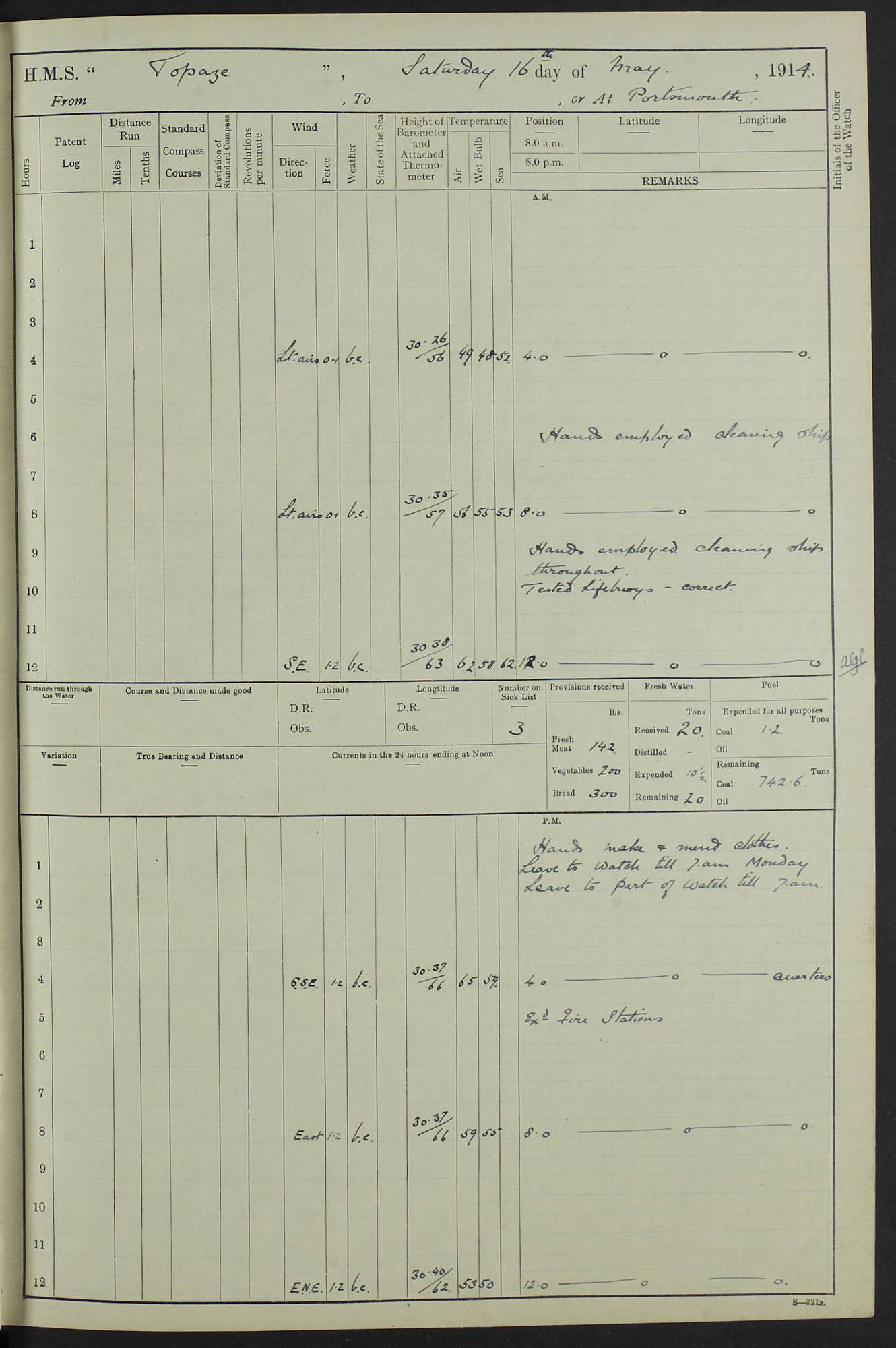HMS Topaze, old 3rd class cruiser - British warships of World War 1