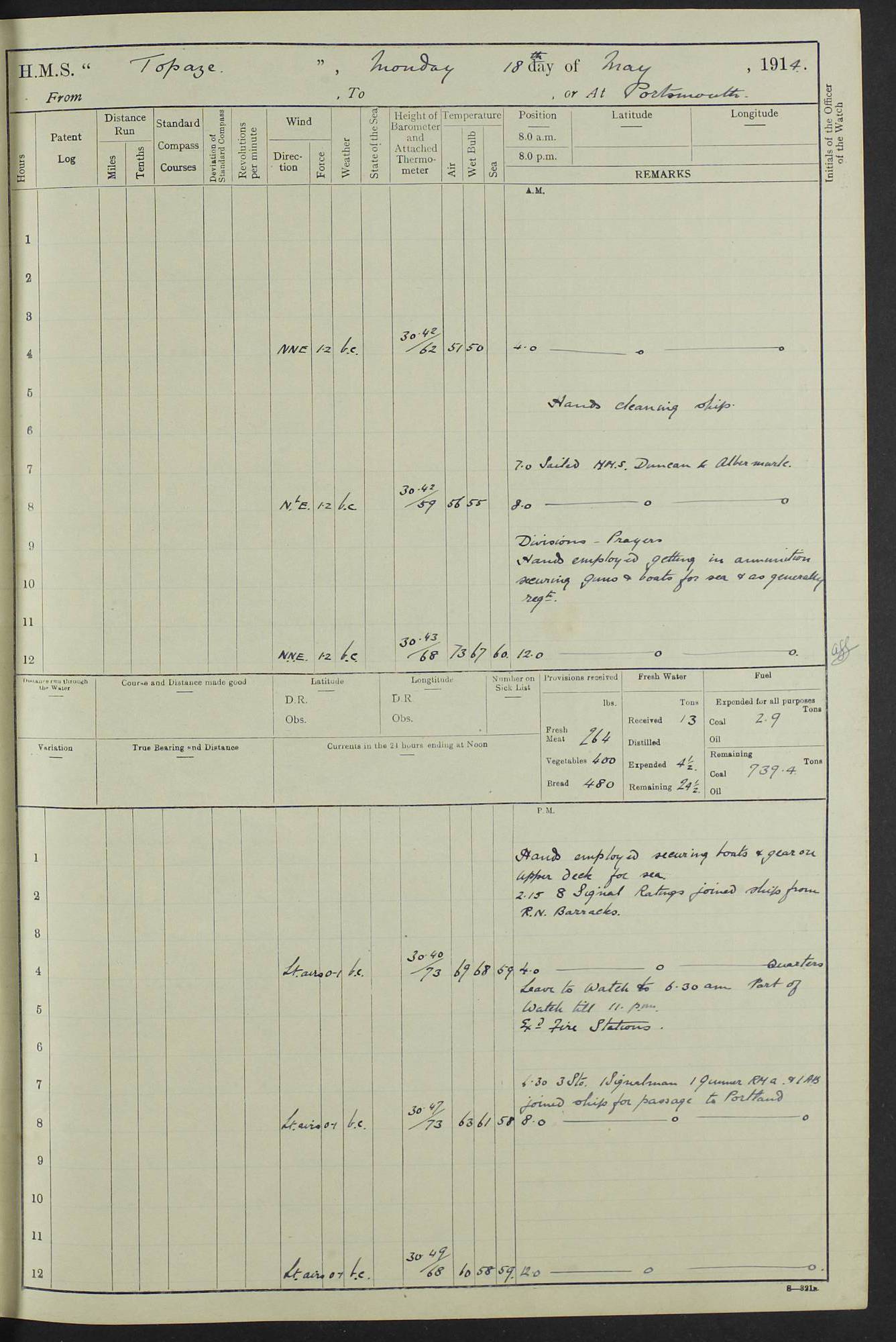 HMS Topaze, old 3rd class cruiser - British warships of World War 1