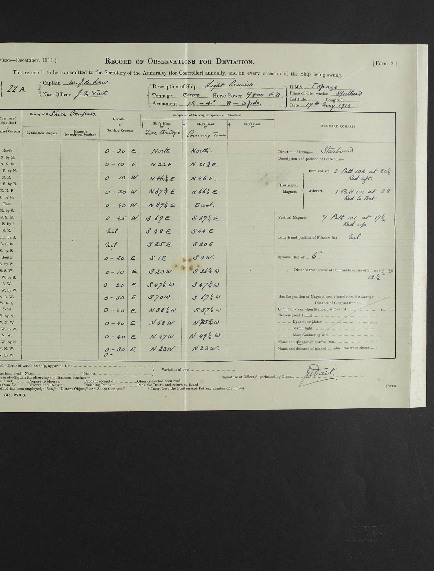 HMS Topaze, old 3rd class cruiser - British warships of World War 1