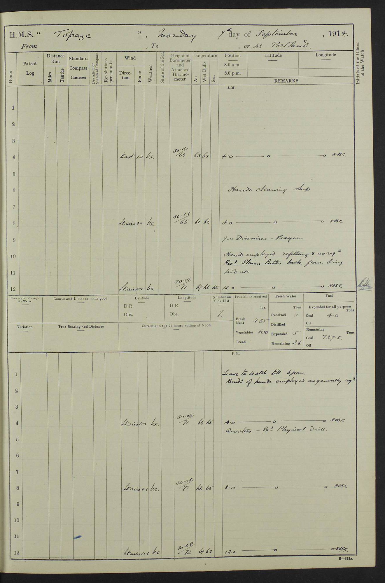 HMS Topaze, old 3rd class cruiser - British warships of World War 1
