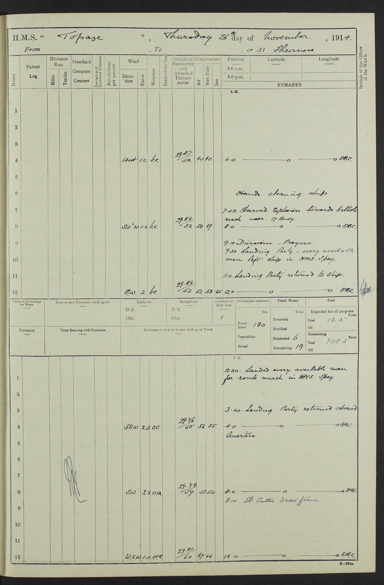 HMS Topaze, old 3rd class cruiser - British warships of World War 1