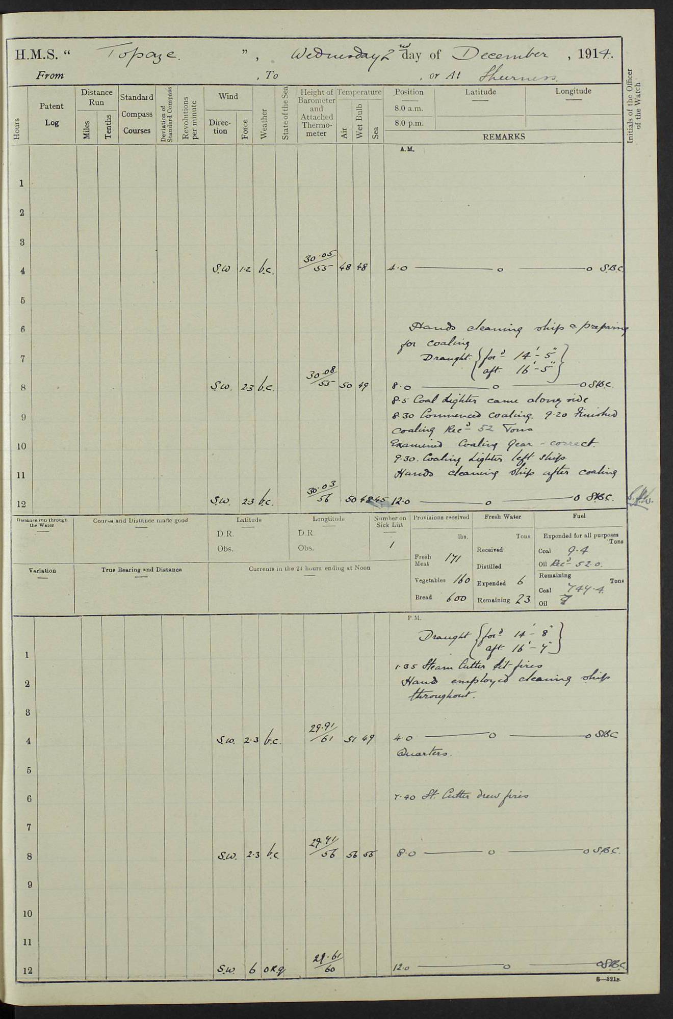 HMS Topaze, old 3rd class cruiser - British warships of World War 1