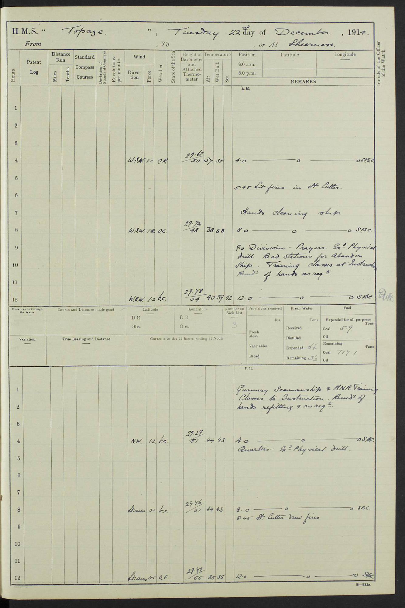 HMS Topaze, old 3rd class cruiser - British warships of World War 1