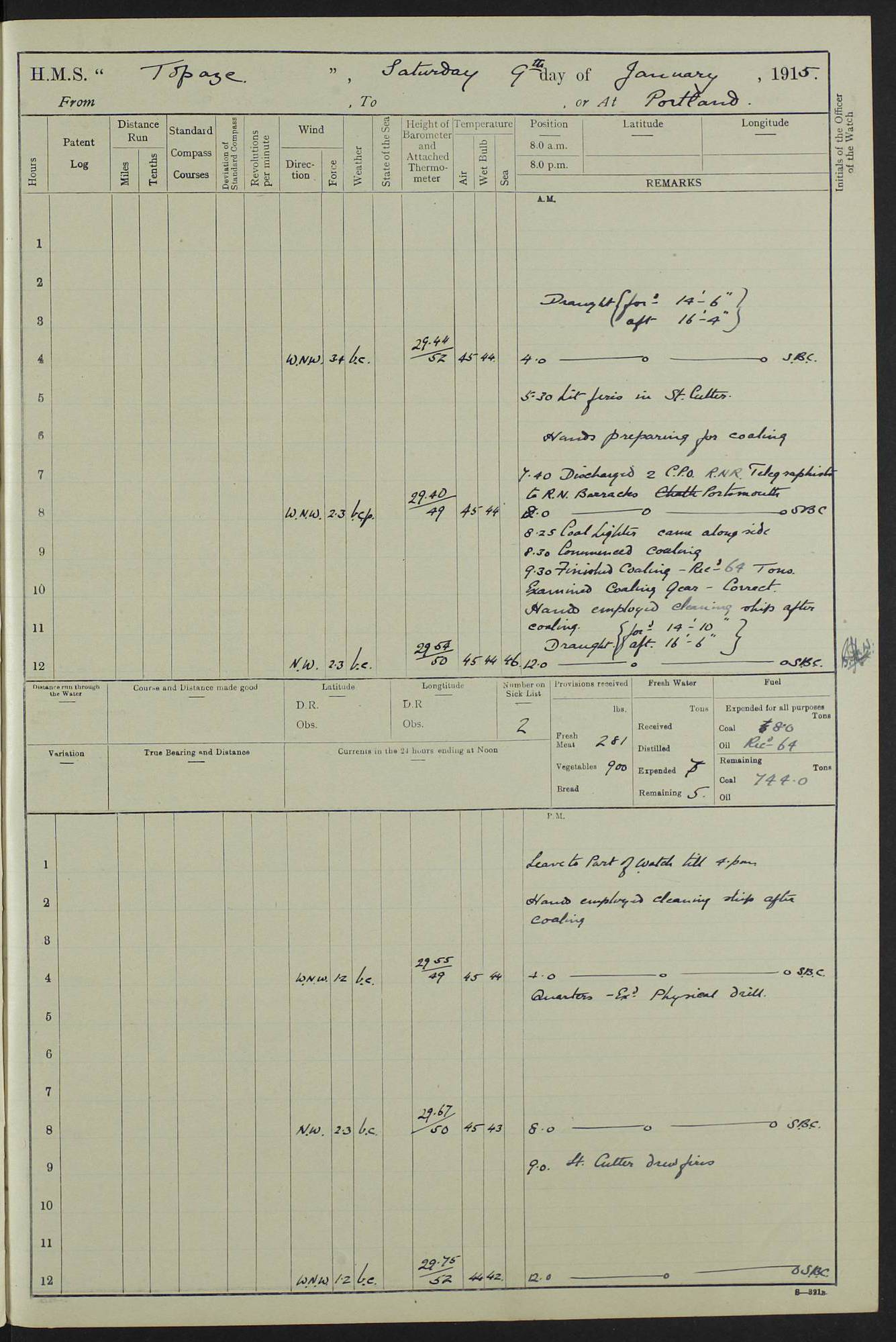 HMS Topaze, old 3rd class cruiser - British warships of World War 1