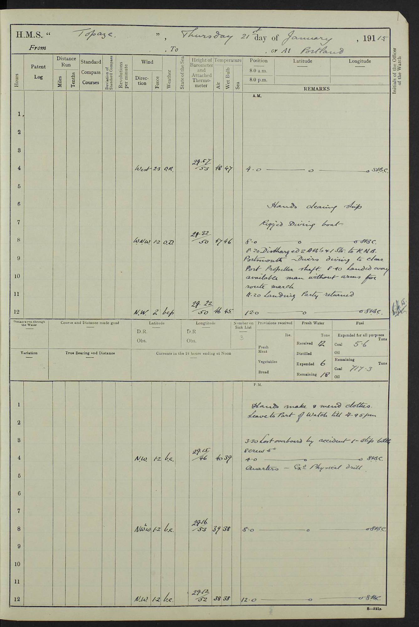HMS Topaze, old 3rd class cruiser - British warships of World War 1