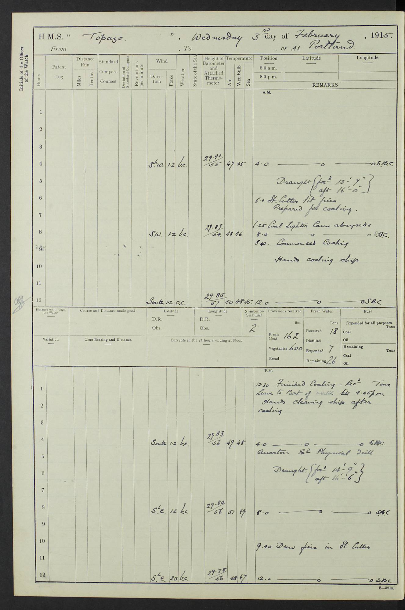 HMS Topaze, old 3rd class cruiser - British warships of World War 1