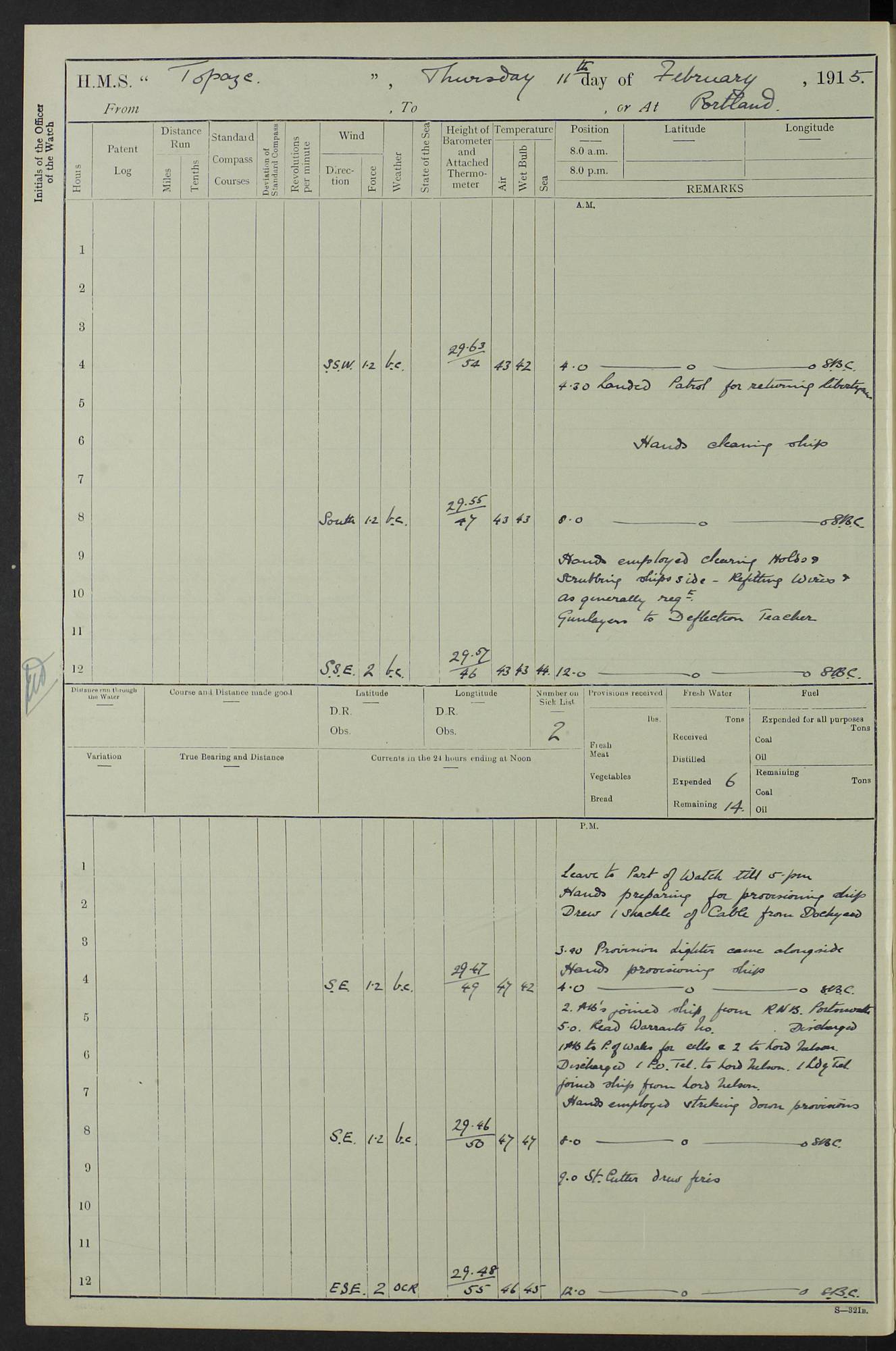 HMS Topaze, old 3rd class cruiser - British warships of World War 1