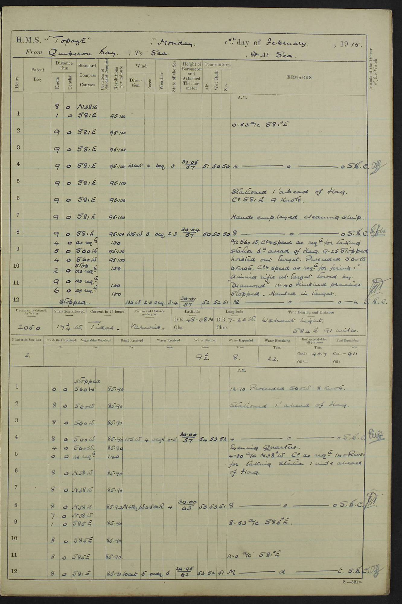 HMS Topaze, old 3rd class cruiser - British warships of World War 1