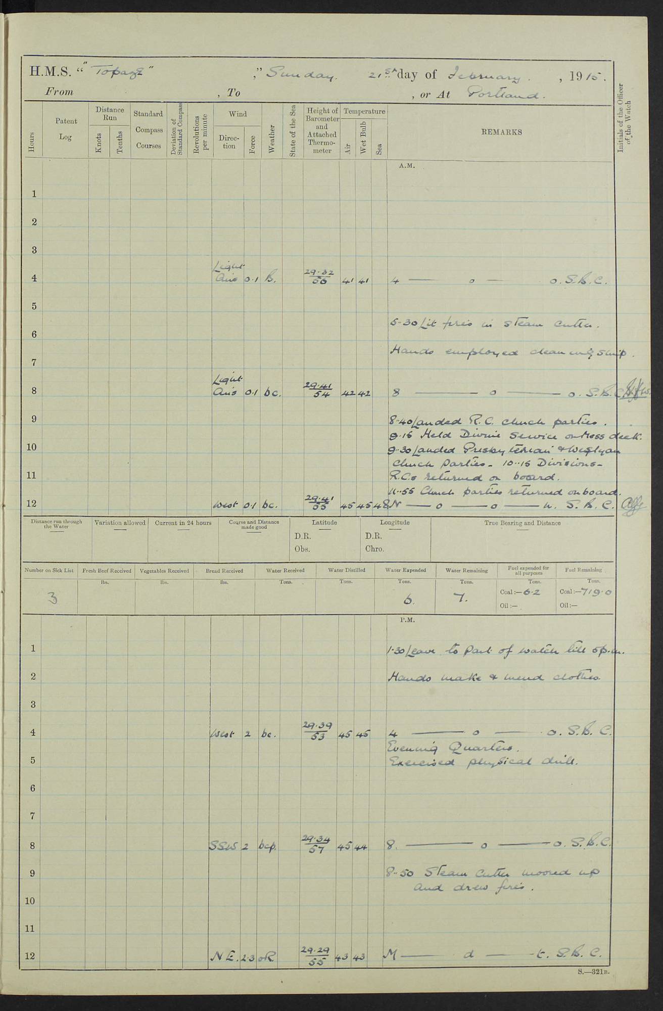 HMS Topaze, old 3rd class cruiser - British warships of World War 1