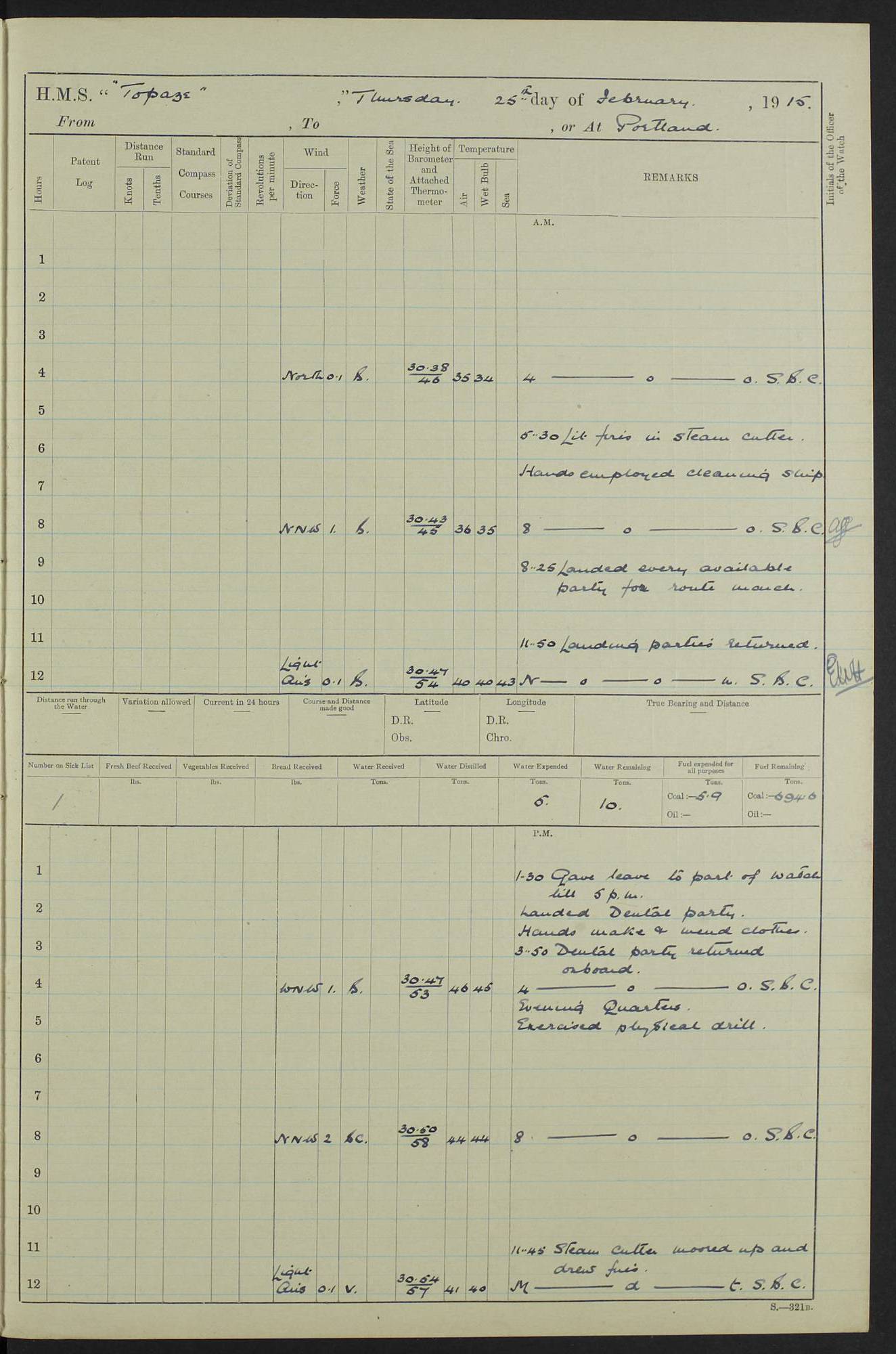 HMS Topaze, old 3rd class cruiser - British warships of World War 1