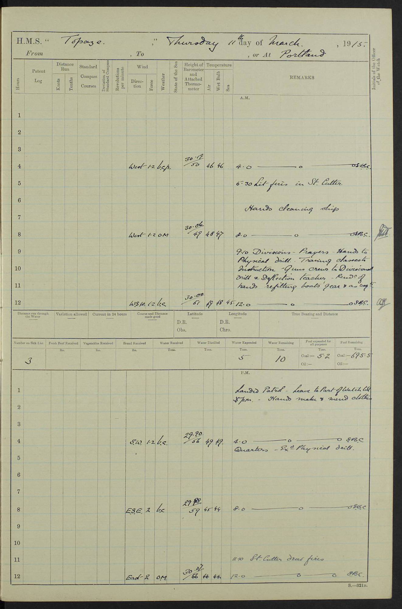 HMS Topaze, old 3rd class cruiser - British warships of World War 1