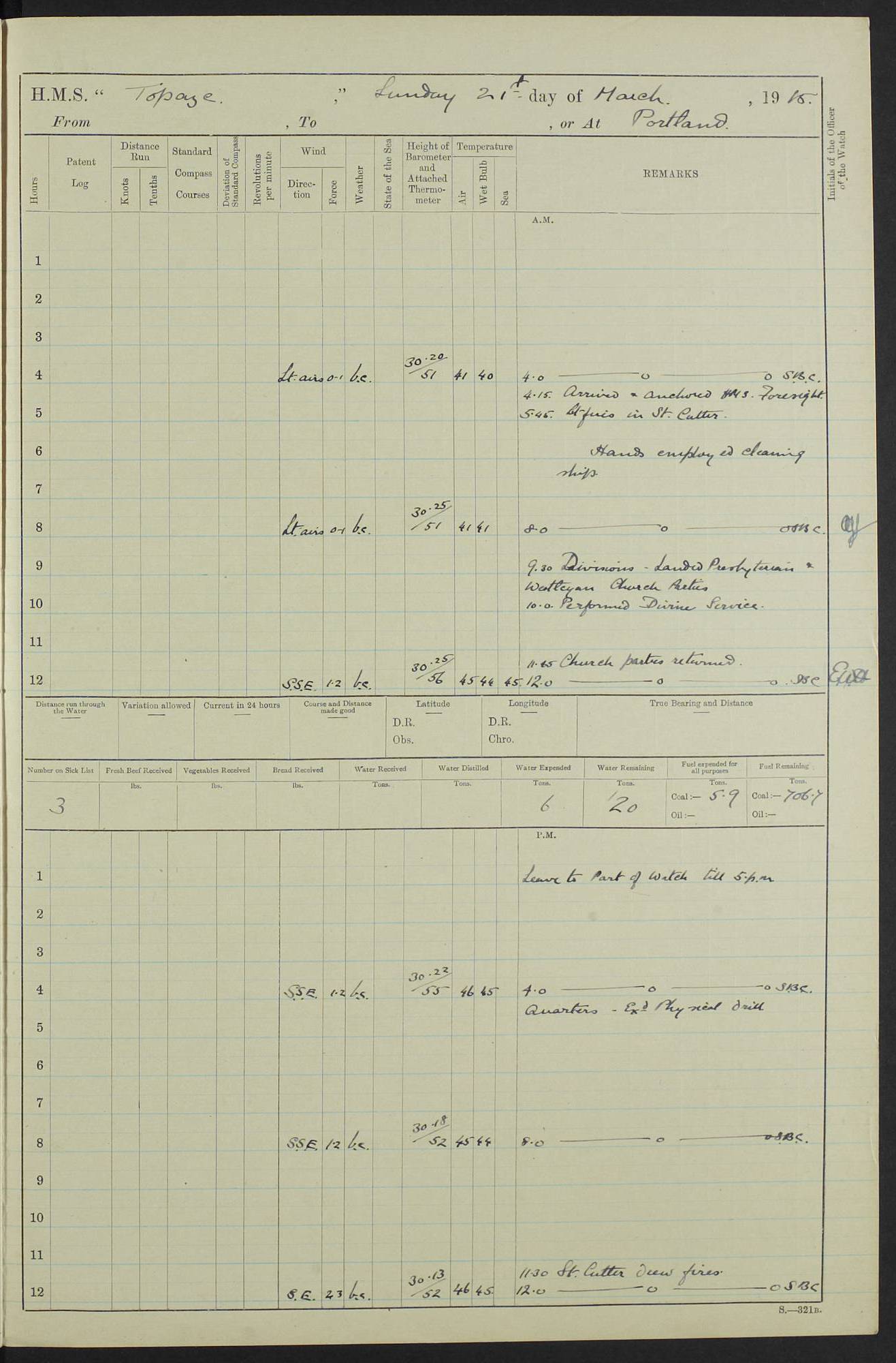 HMS Topaze, old 3rd class cruiser - British warships of World War 1