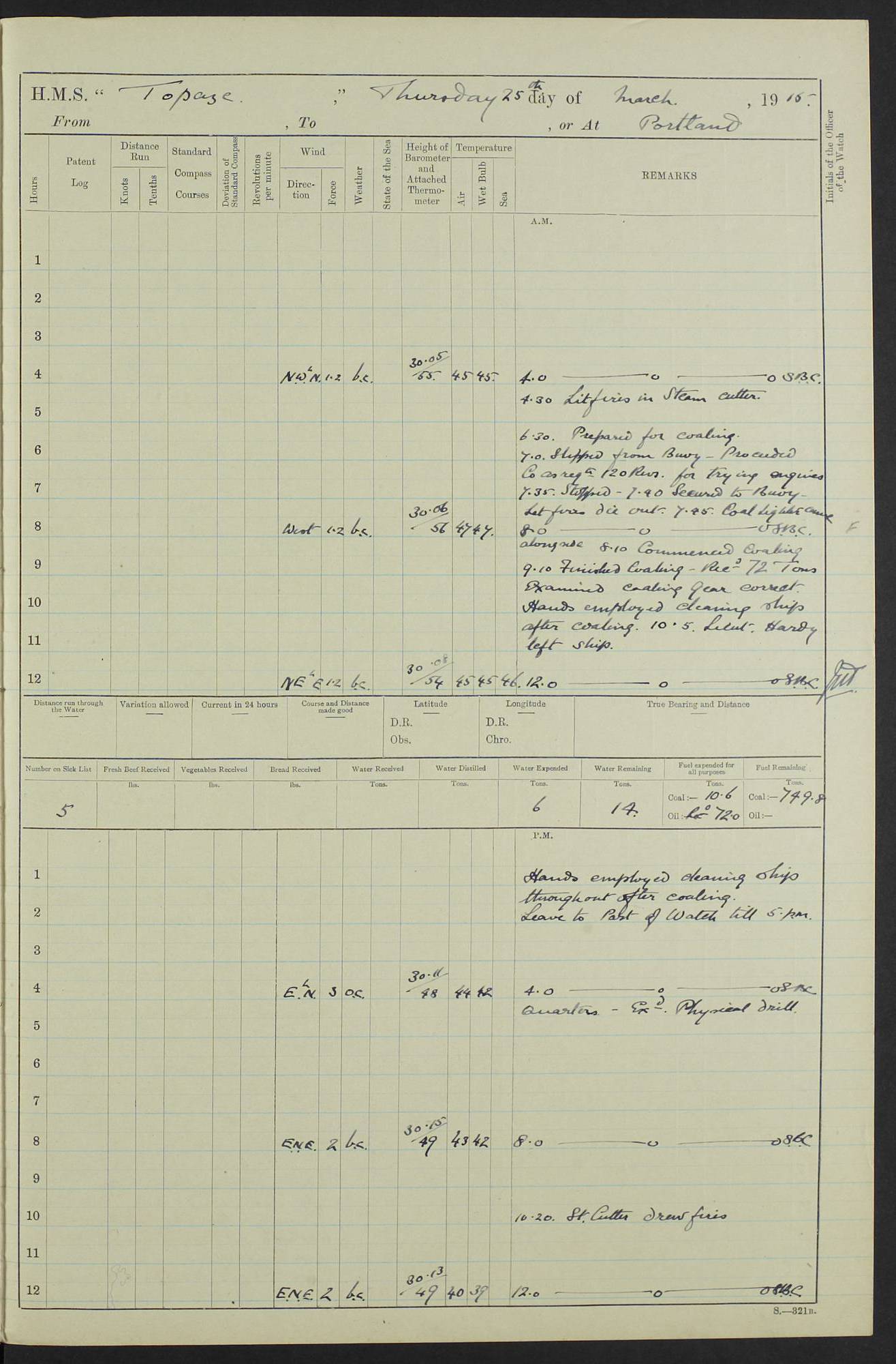 HMS Topaze, old 3rd class cruiser - British warships of World War 1