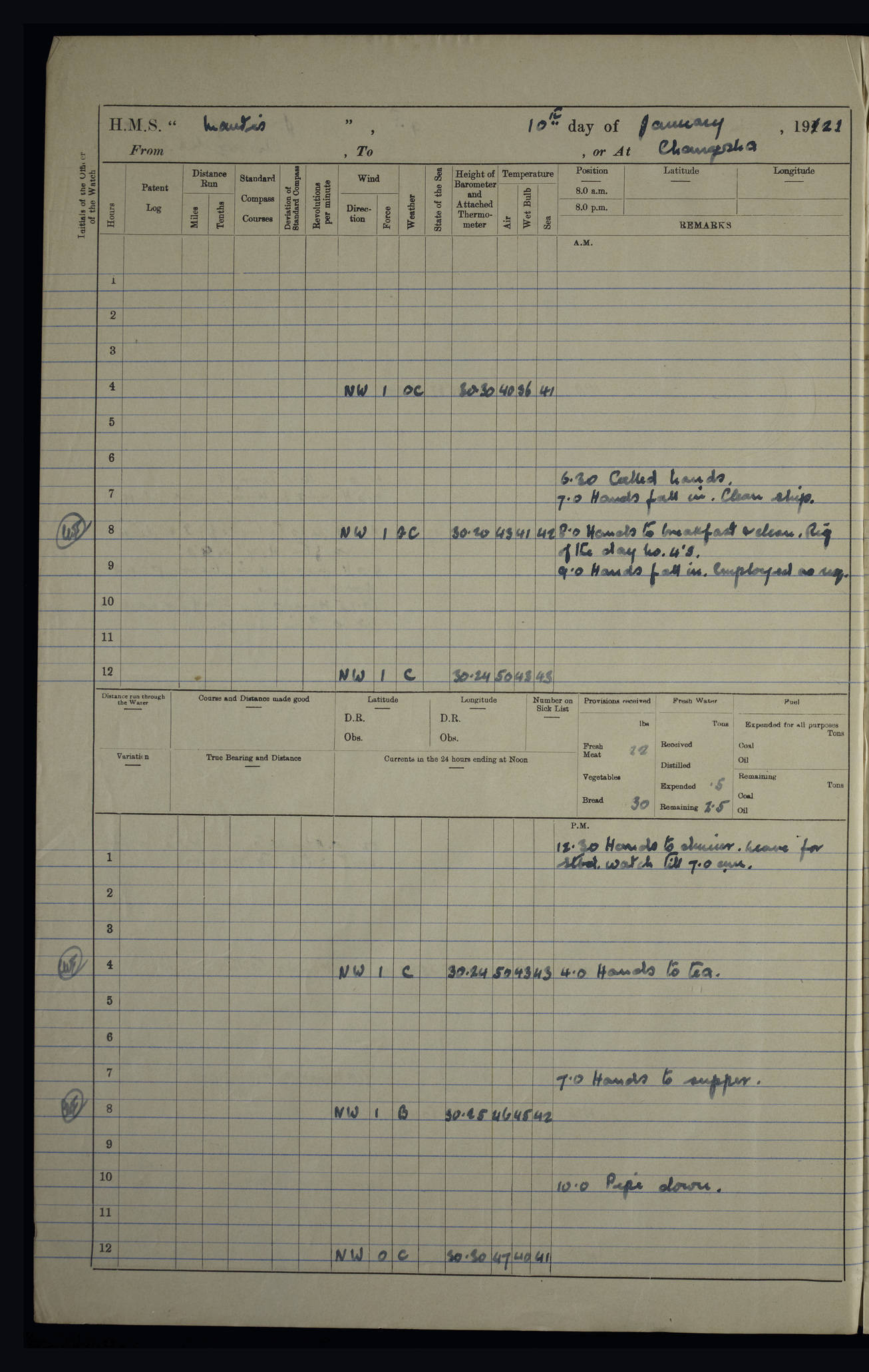 HMS Mantis, river gunboat - British warships of World War 1