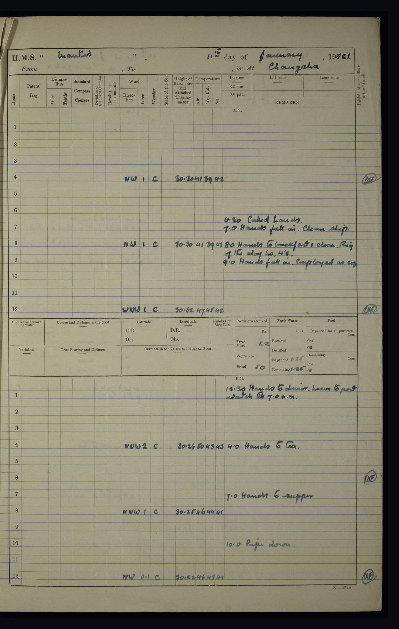 HMS Mantis, river gunboat - British warships of World War 1
