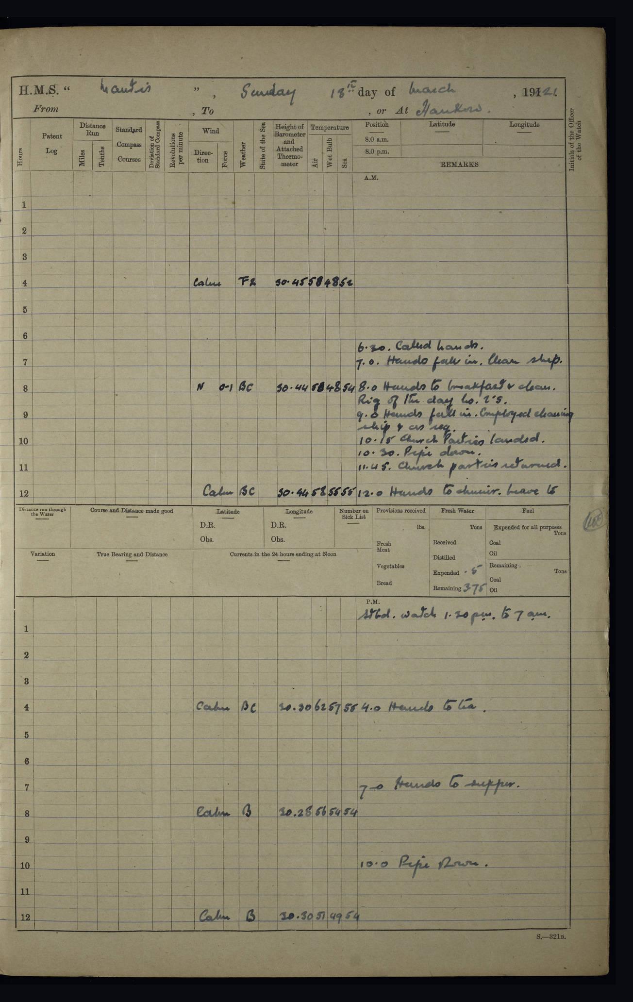 HMS Mantis, river gunboat - British warships of World War 1