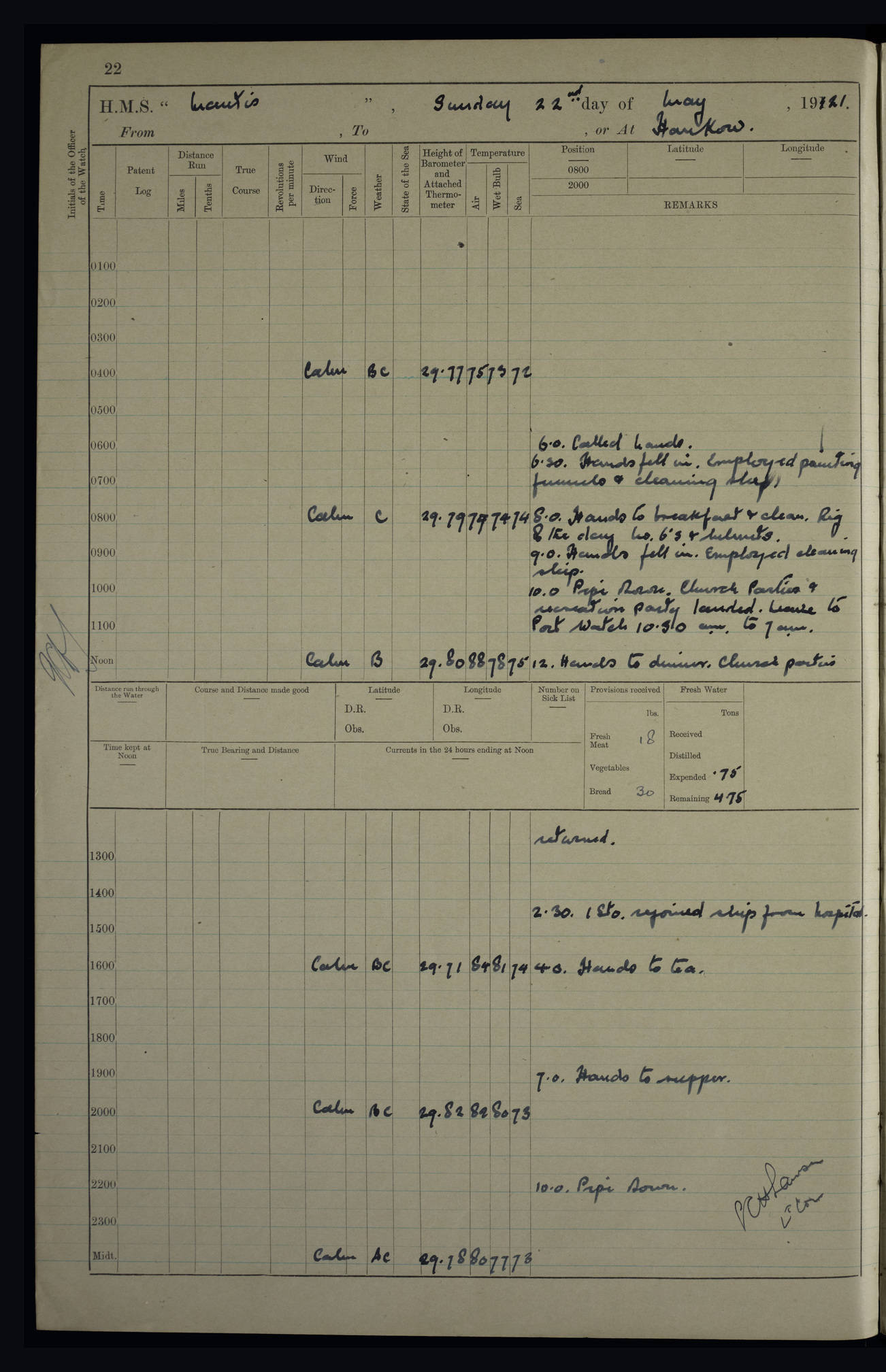 HMS Mantis, river gunboat - British warships of World War 1