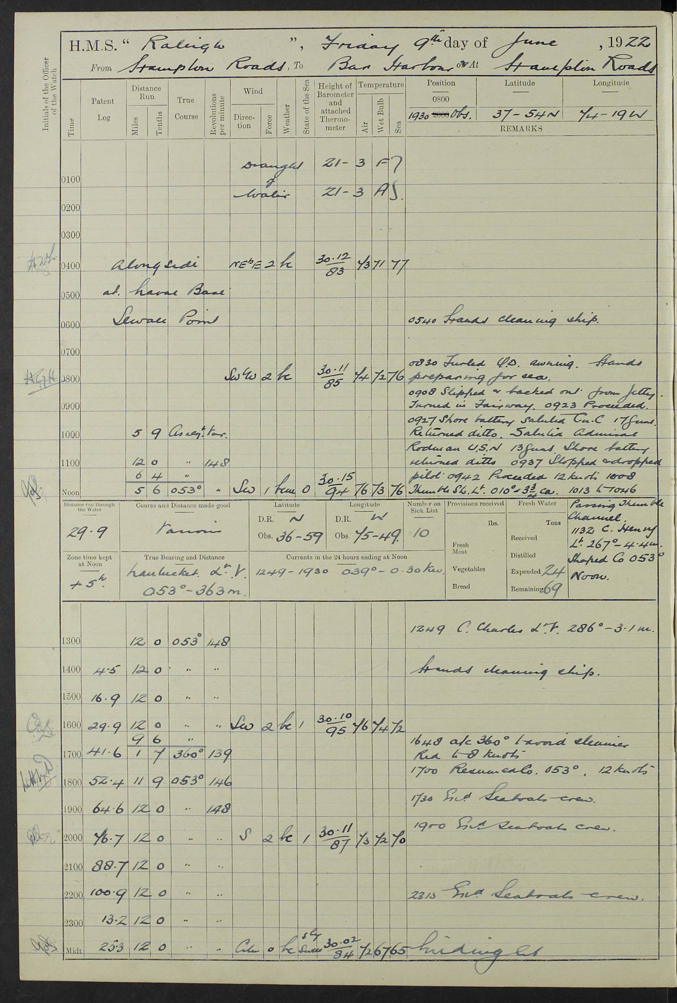 HMS Raleigh, light cruiser - British warships of World War 1